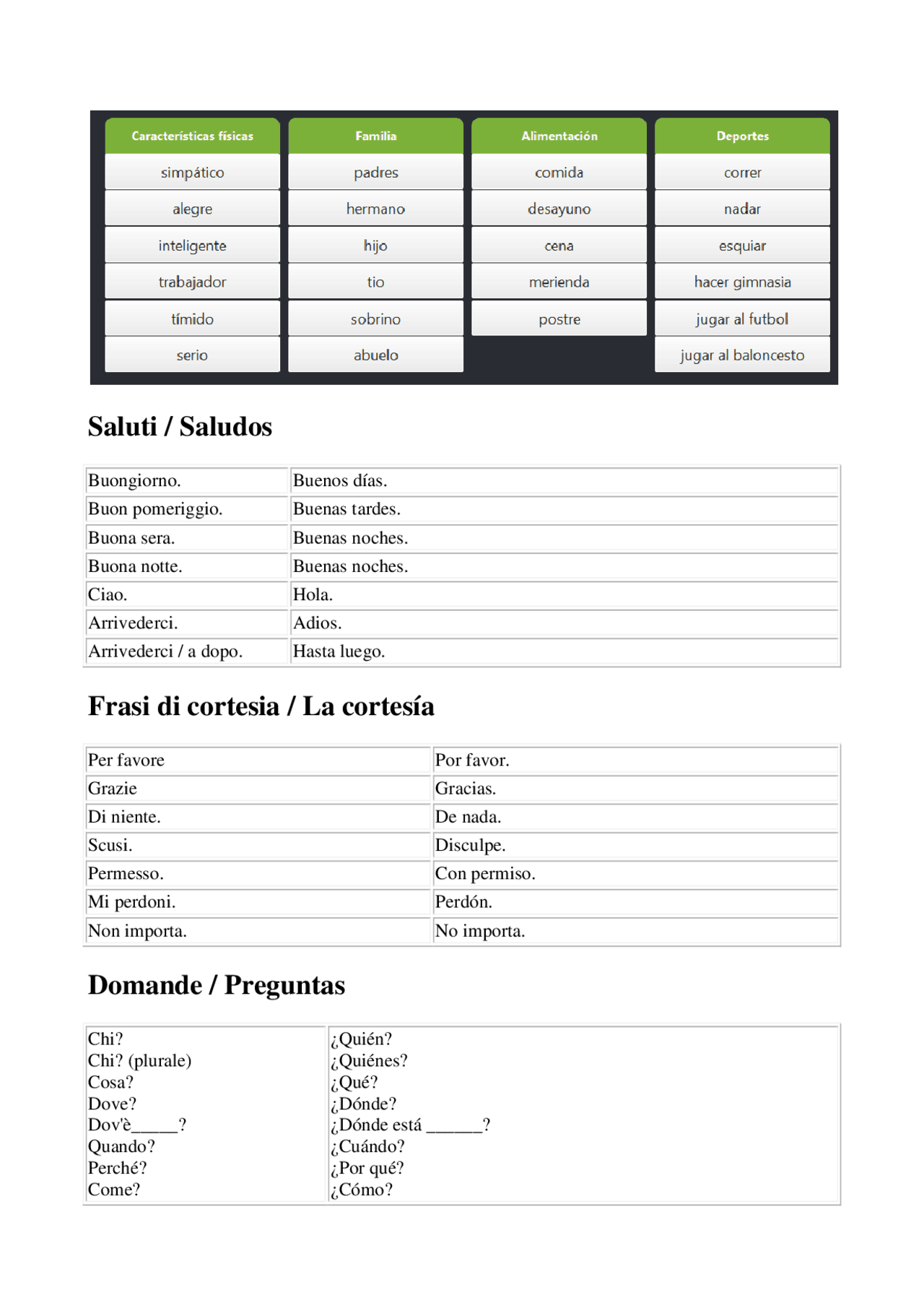 Léxico A1 A2 Spagnolo Docsity