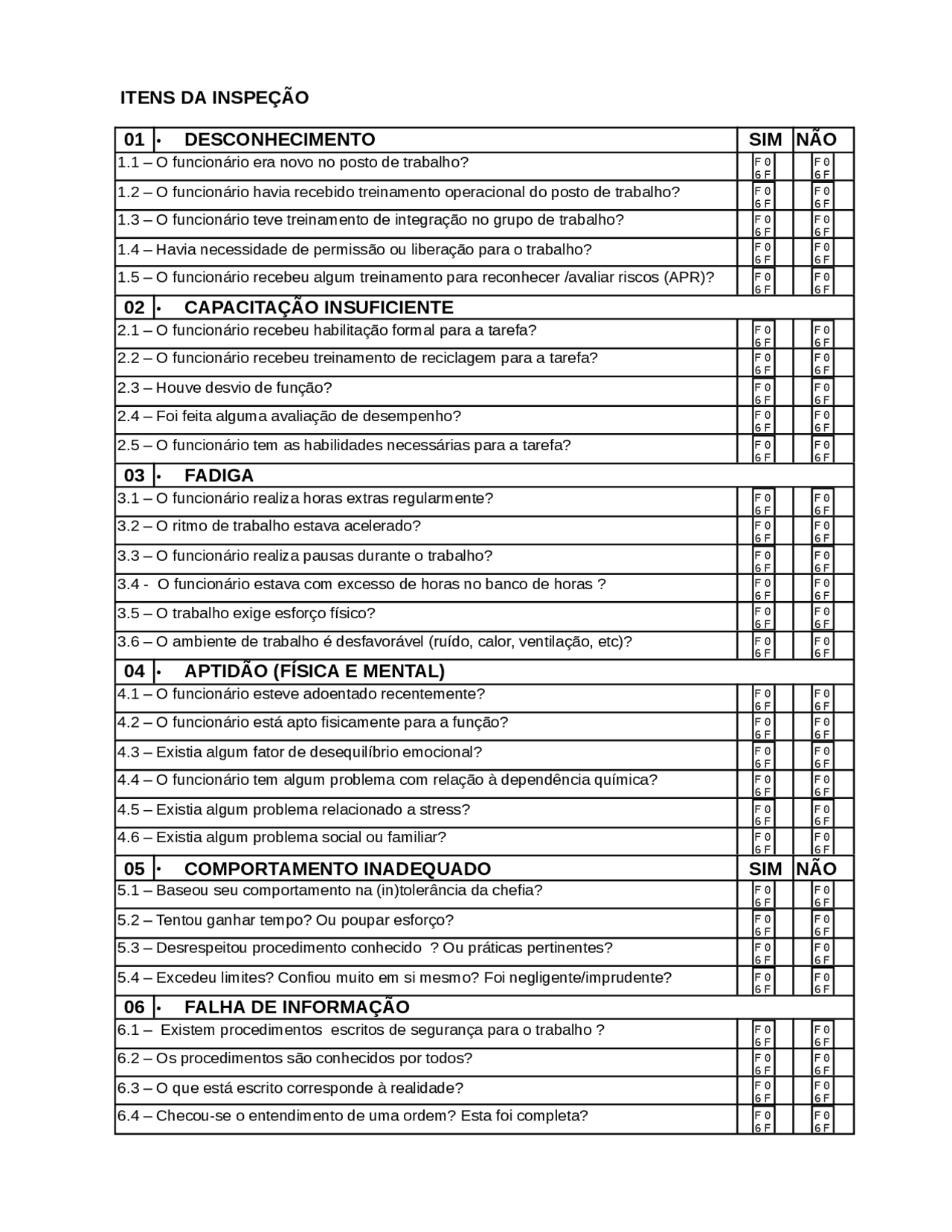Check Para Detecção De Falha Humana Docsity