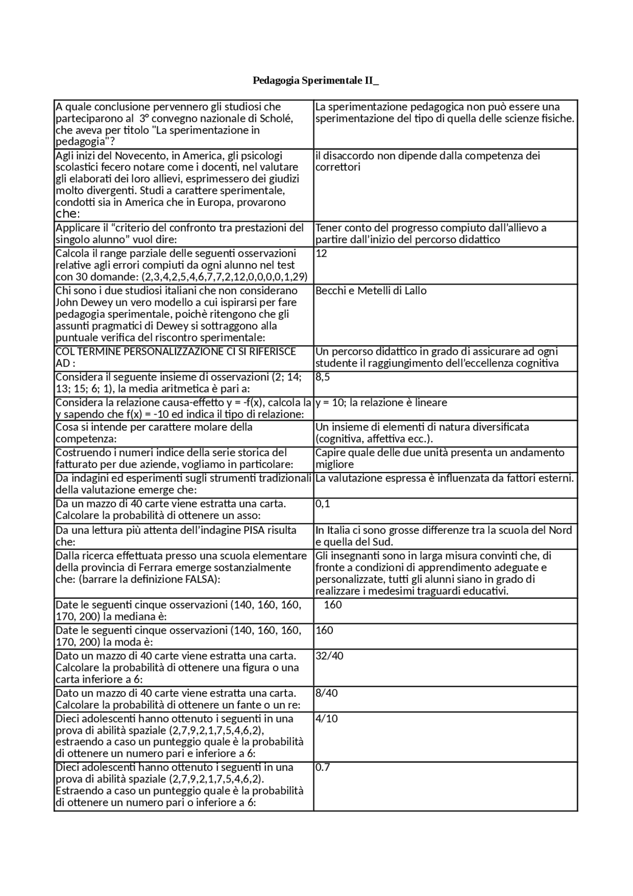Pedagogia Sperimentale Ii Docsity