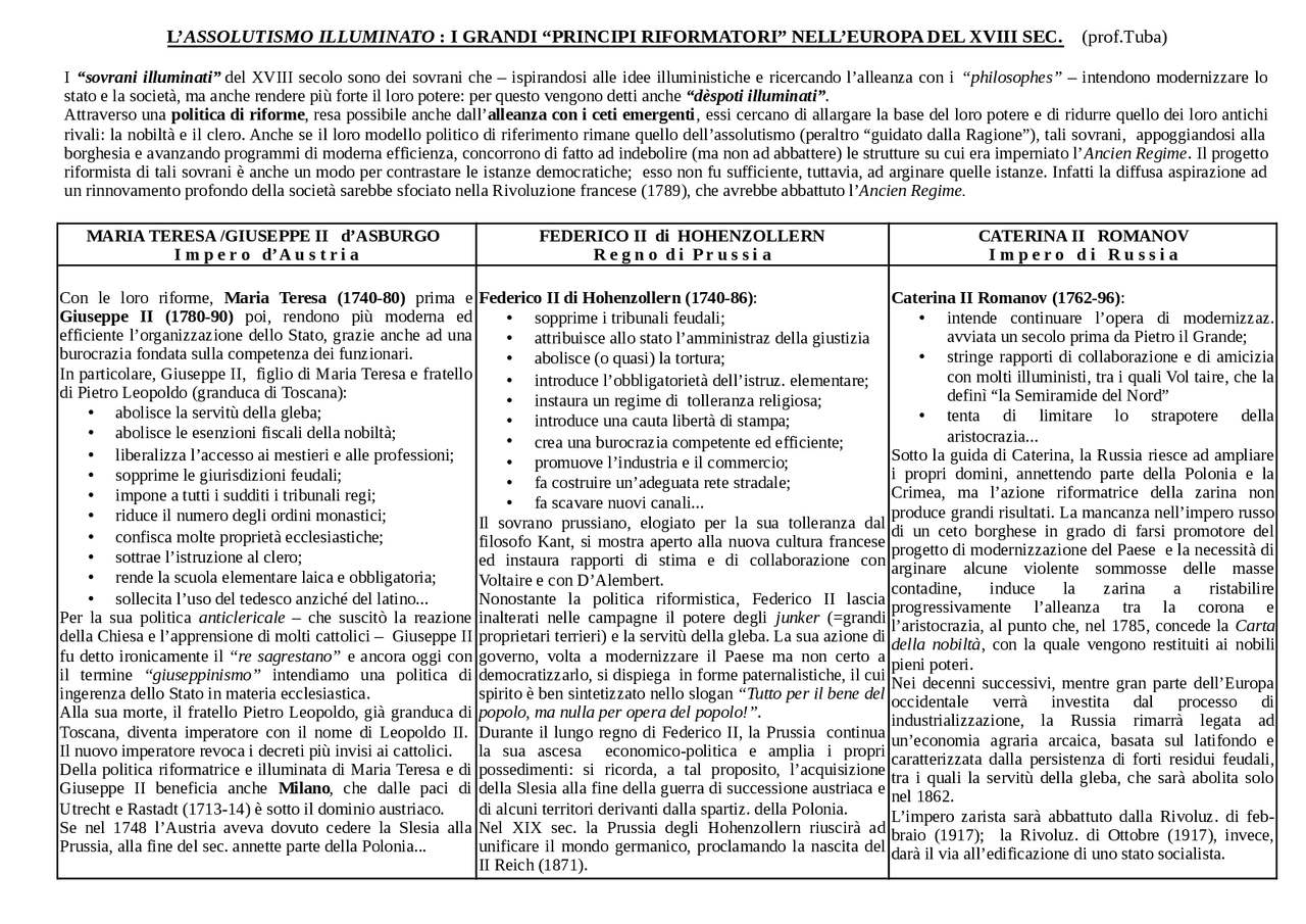 Assolutismo Illuminato Appunti Di Filosofia Docsity