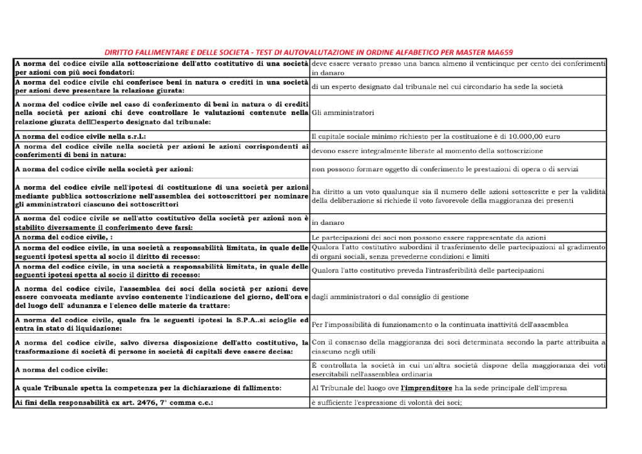 Diritto Delle Società Test Pegaso Docsity