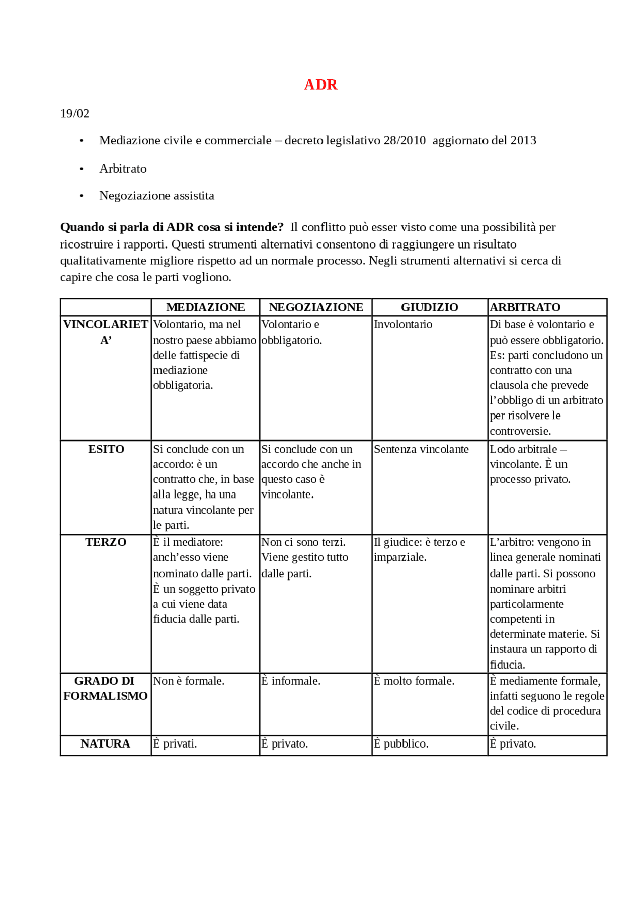 Appunti Lezione Alternative Dispute Resolution Appunti Di Diritto