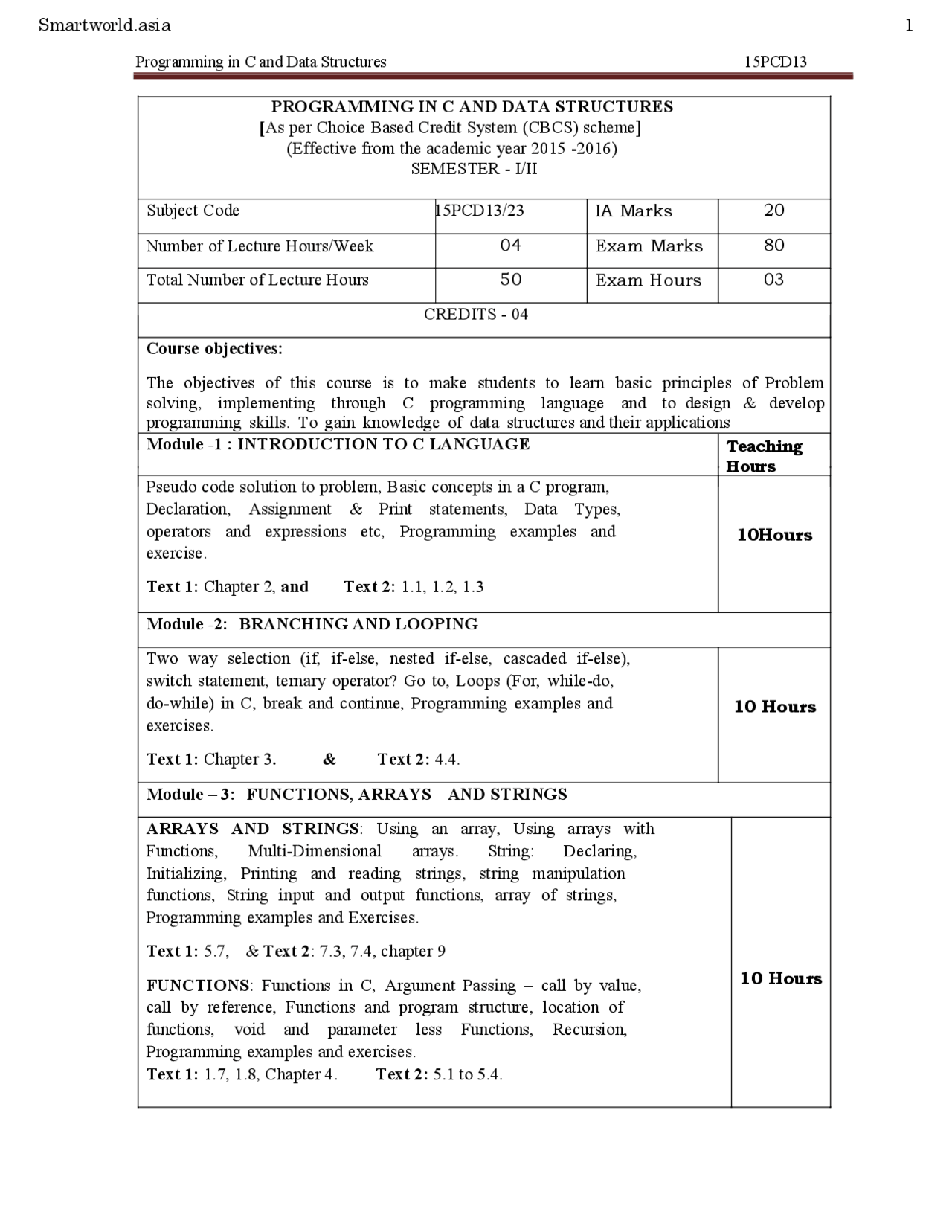 Pdf File For C Programming For Problem Solving Docsity 5329