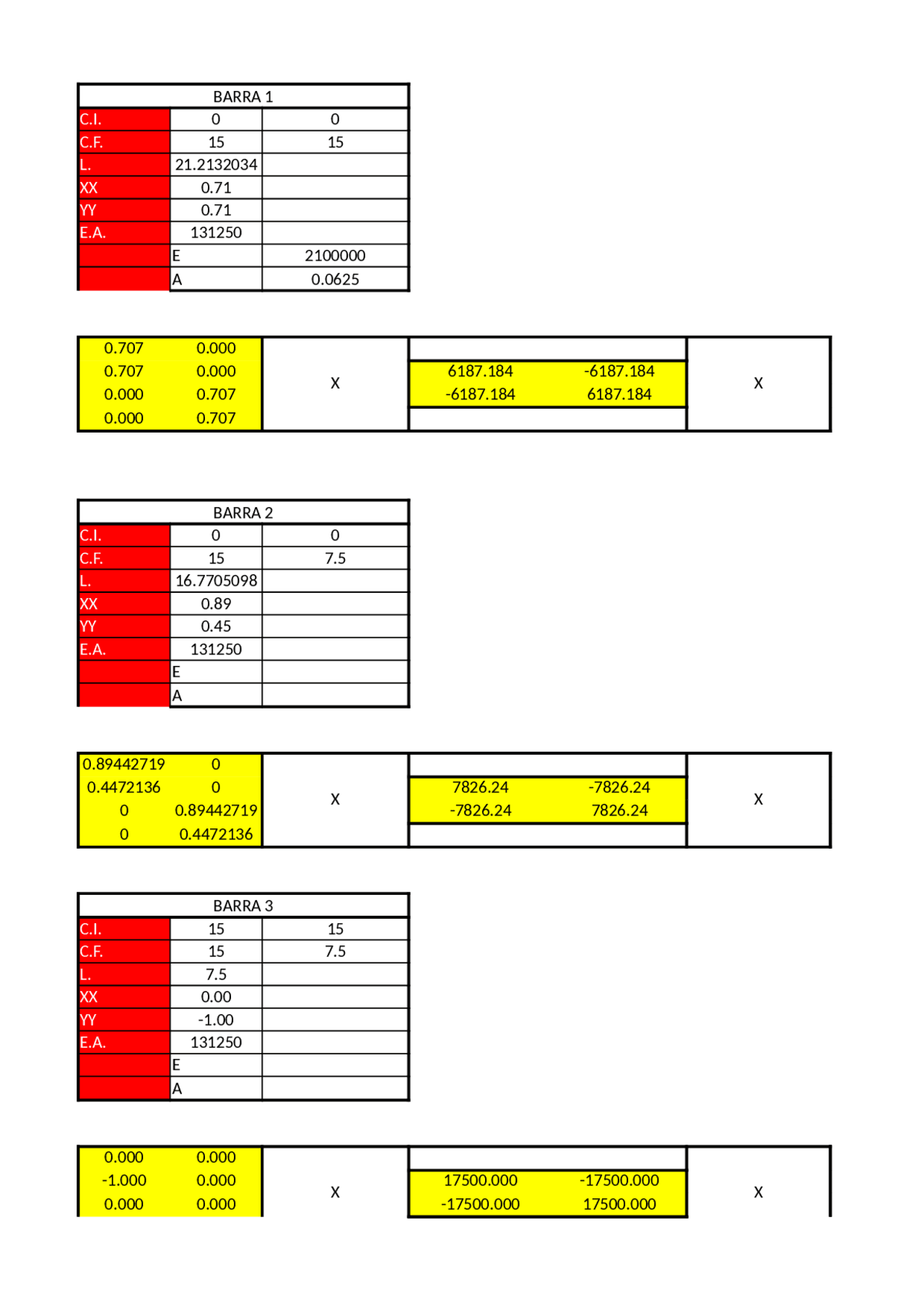 Examen Analisis Estructural 2 Exámenes De Análisis Estructural Docsity
