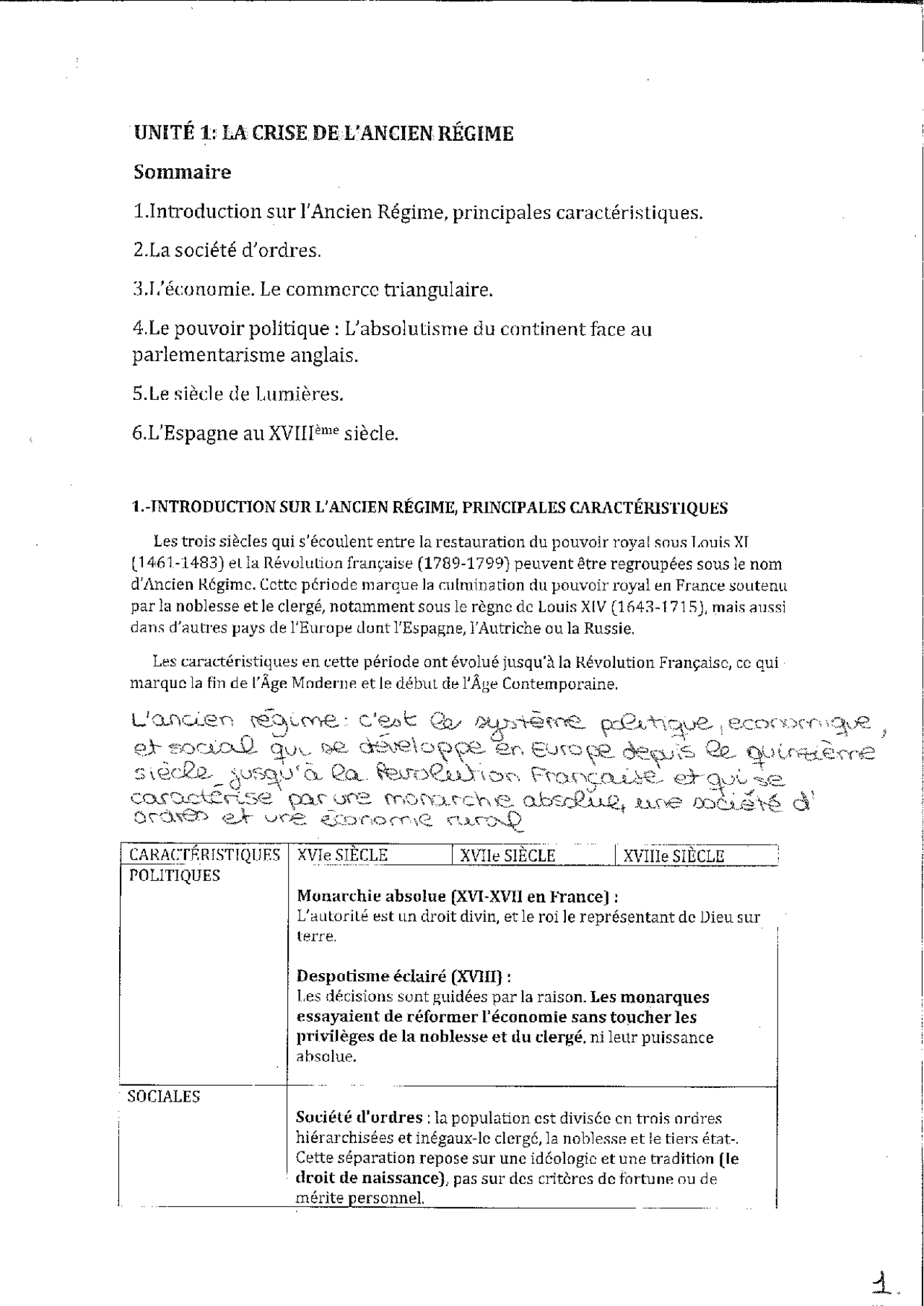 La Fin Du Ancien Regime Docsity