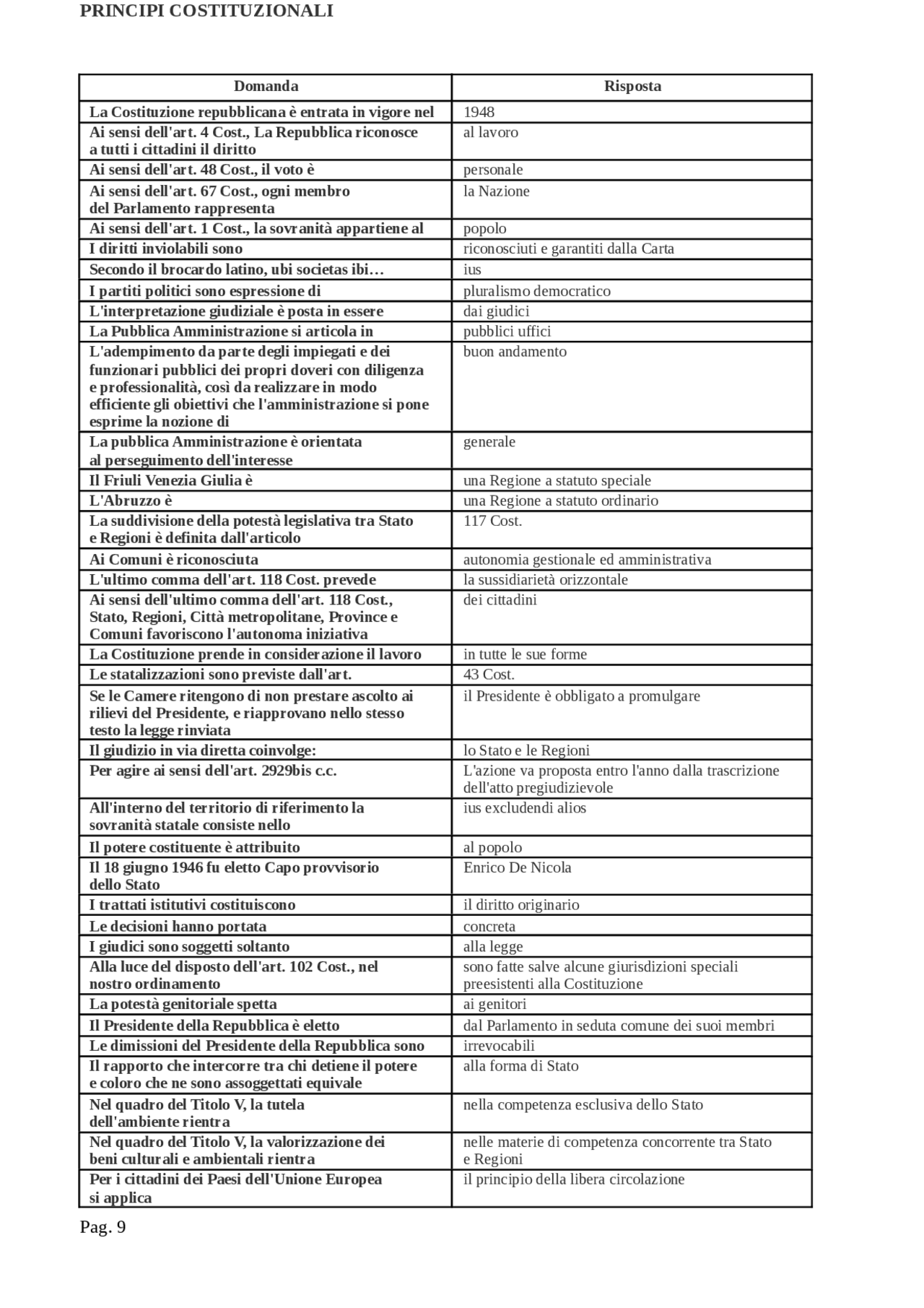 Principi Costituzionali Docsity