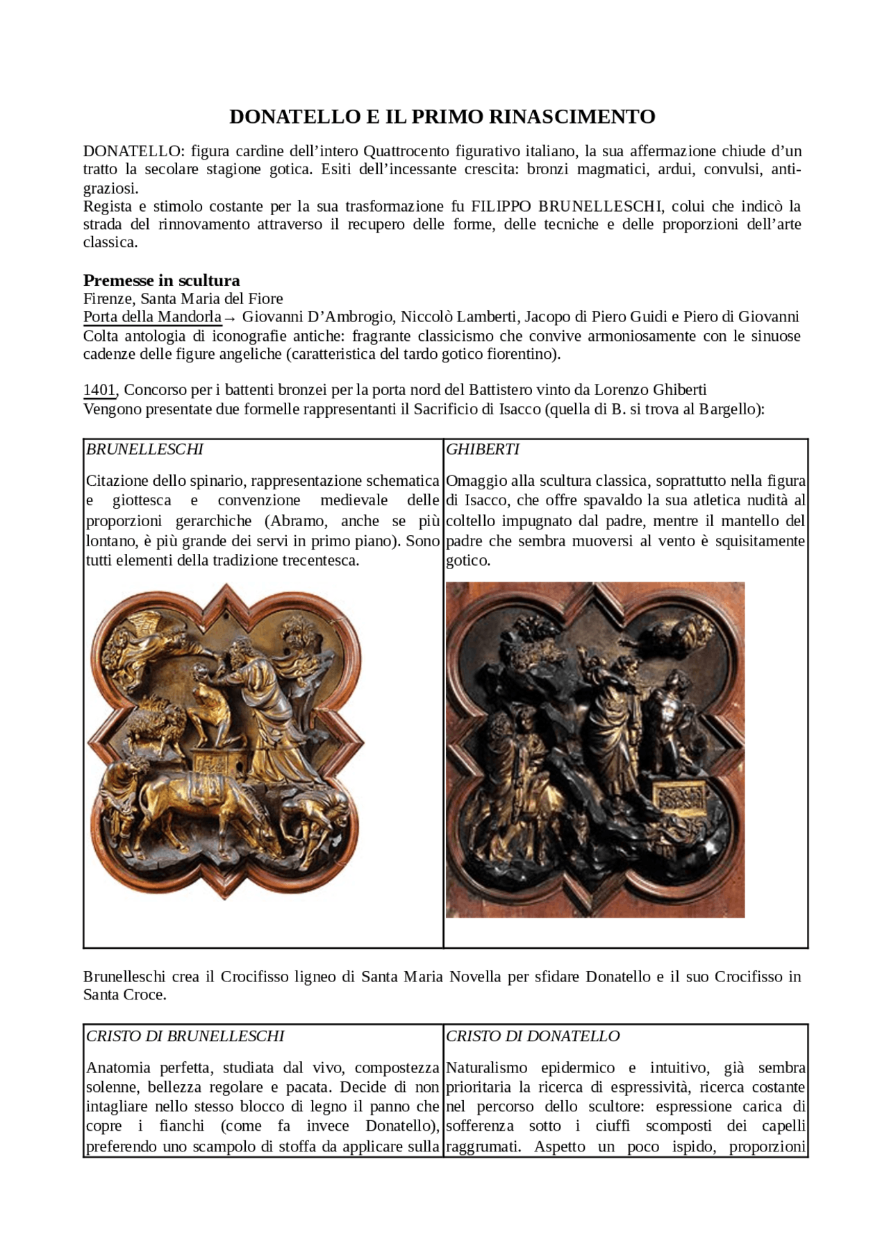 Donatello E Il Primo Rinascimento Docsity