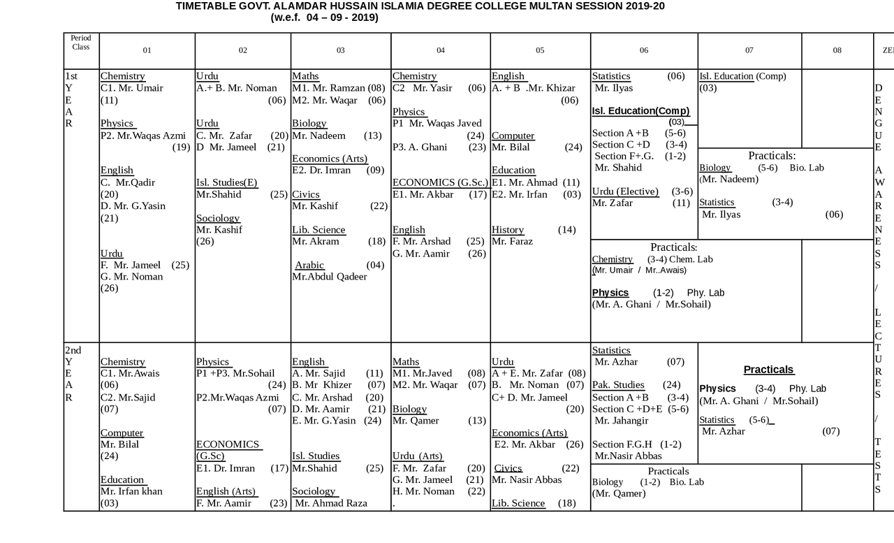 Timetable for Session 2019-20 of Alamdar Hussain Islamia Degree College ...