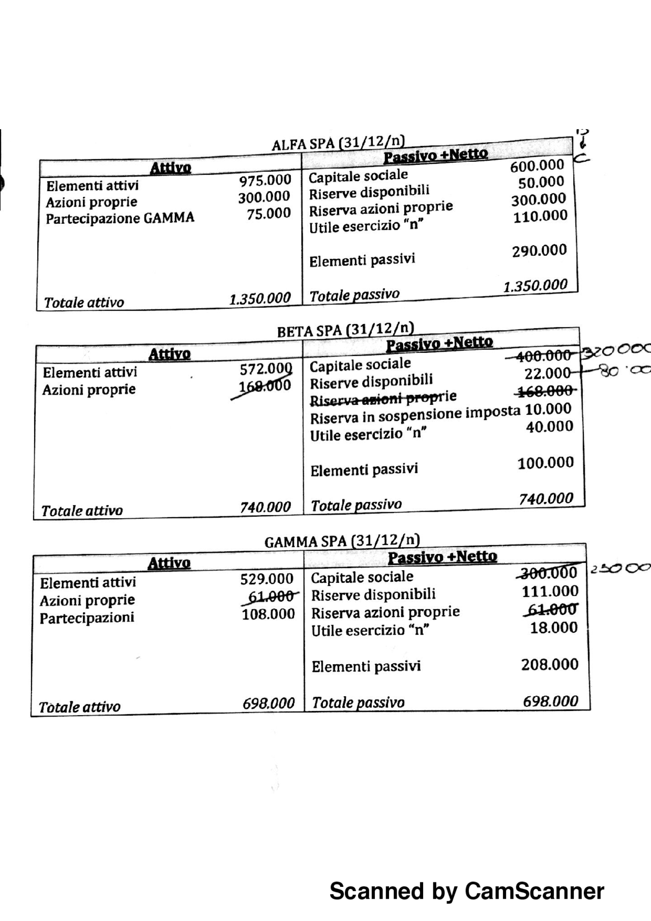 Operazioni Straordinarie Docsity