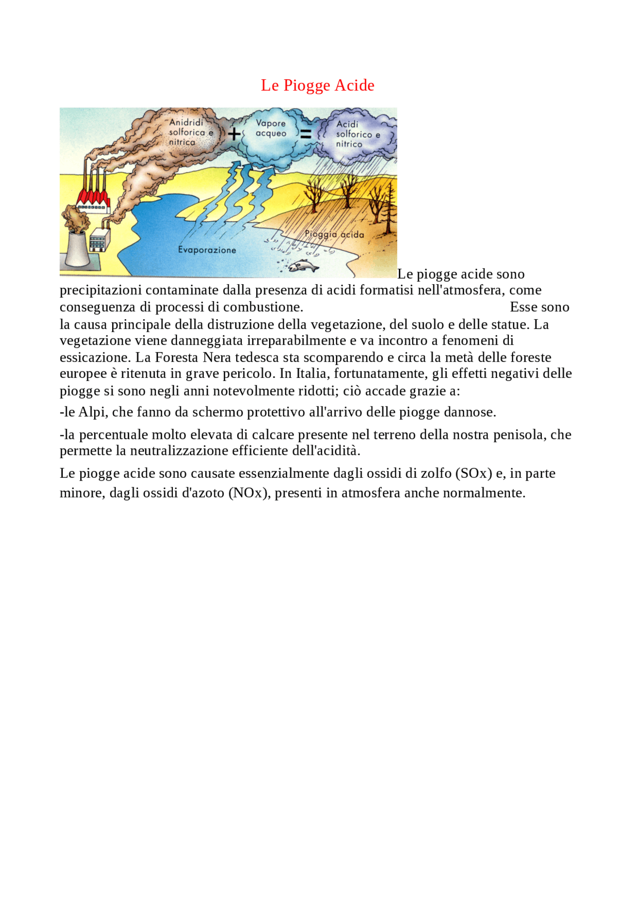 Le piogge acide, trattato - Docsity