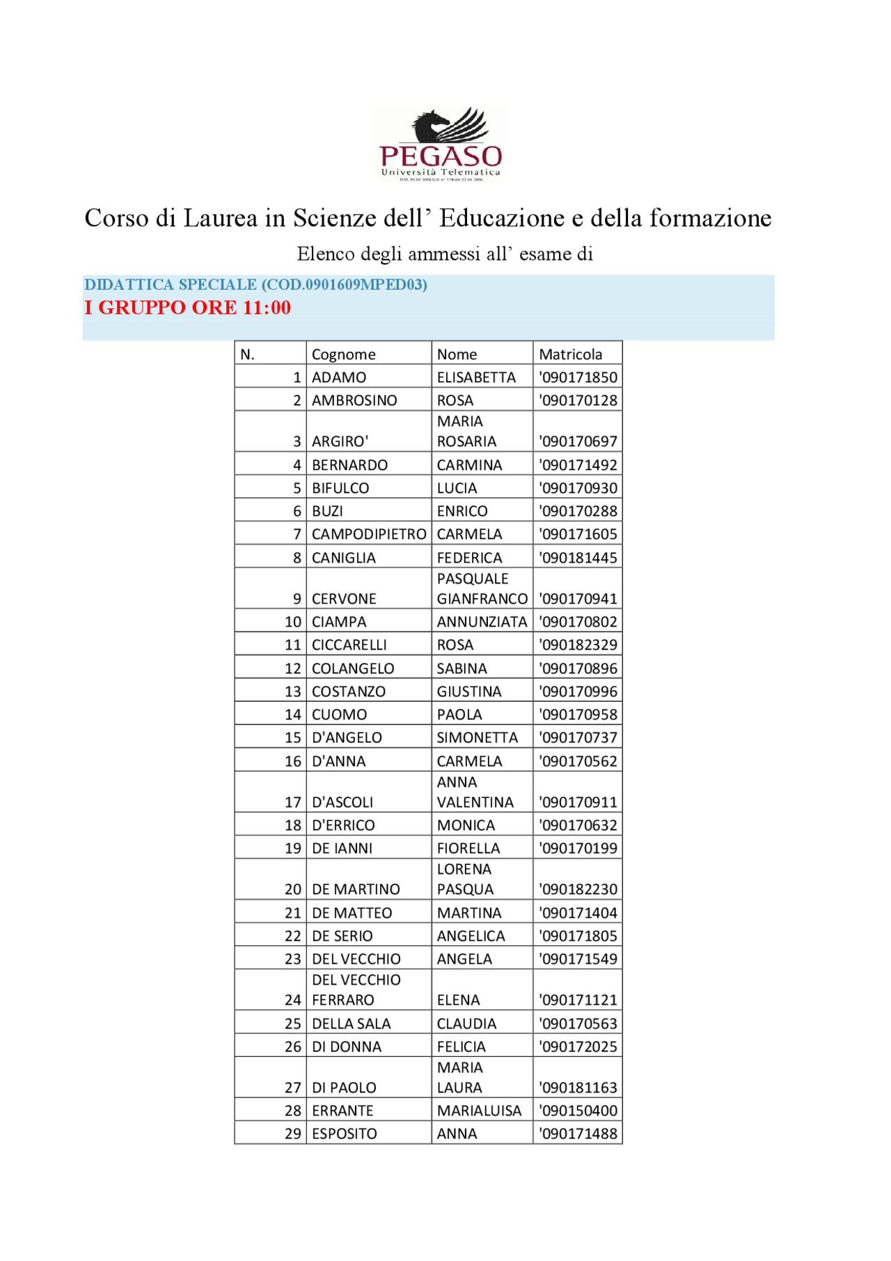 Appunti Didattica Speciale Docsity