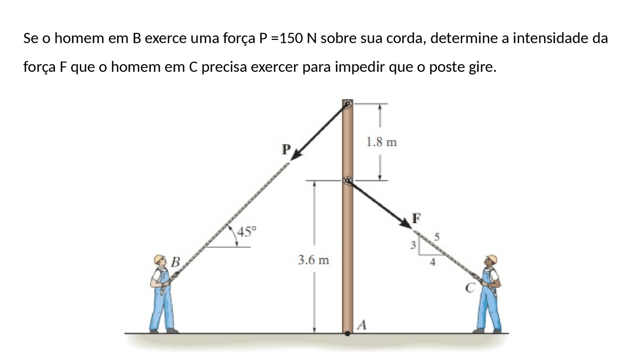 Resistência Dos Materiais Docsity