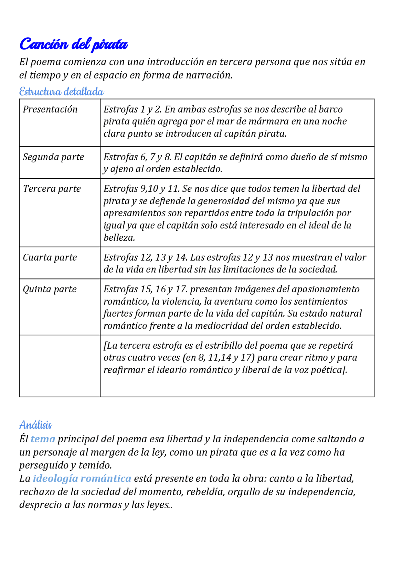 Canción Del Pirata Espronceda Docsity