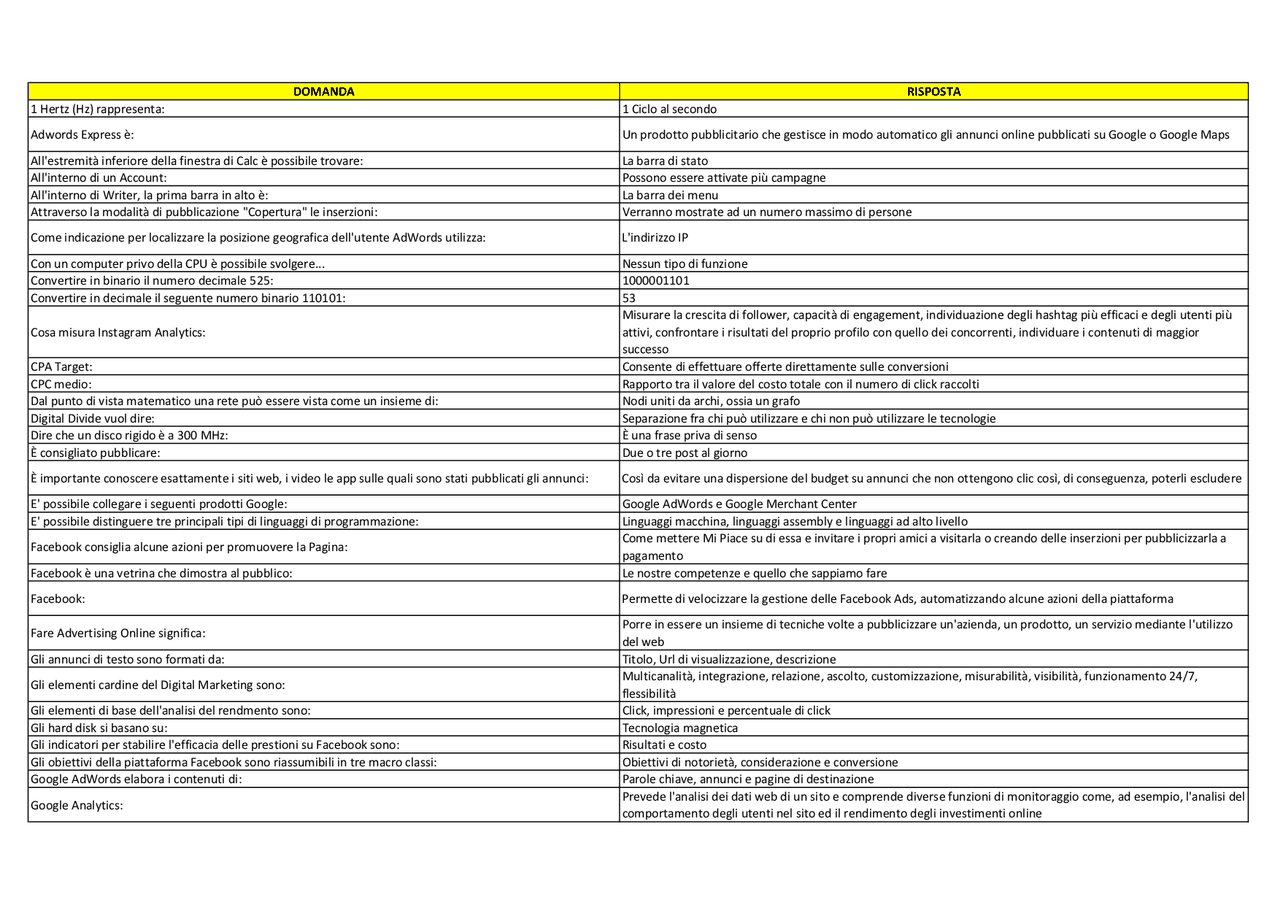Prova Di Abilita Informatica 0601305inf Docsity