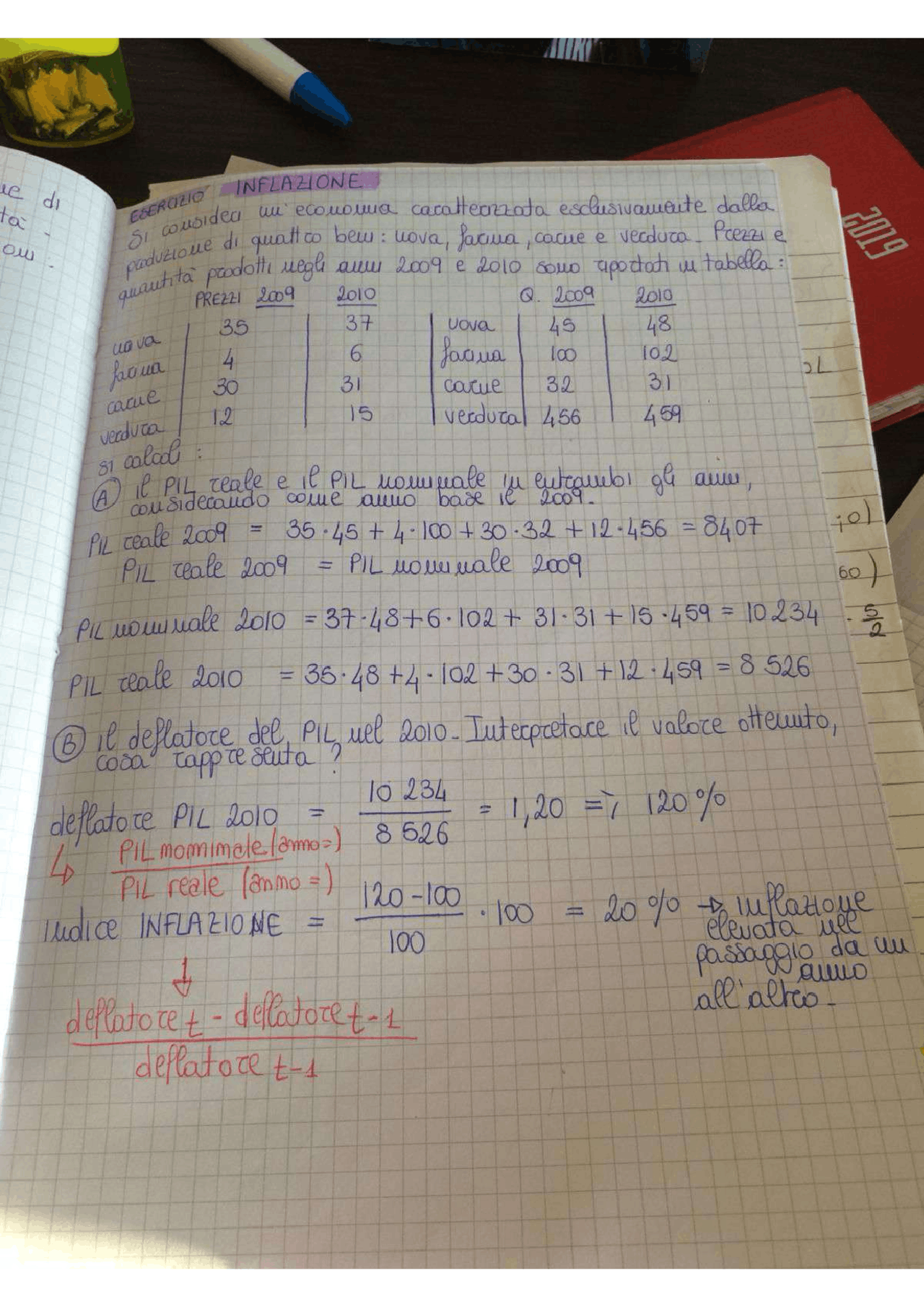 Esercizi Di Macroeconomia Docsity