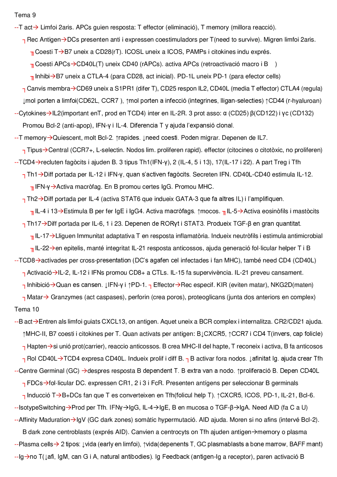 Repàs Immunologia - Grau Bioquímica | Esquemas y mapas conceptuales de Inmunología | Docsity