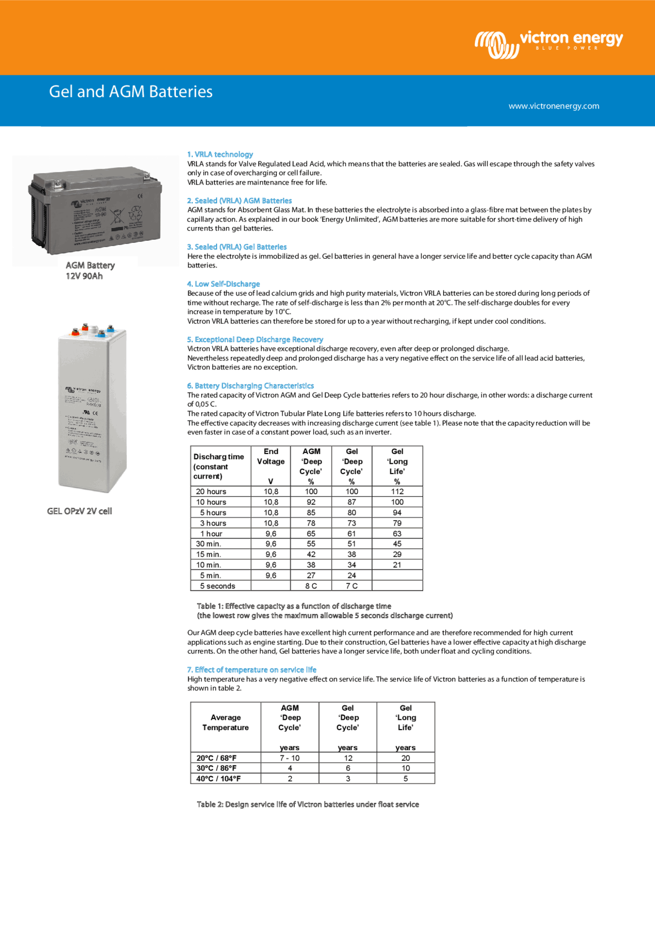 Data For Battery Management Docsity
