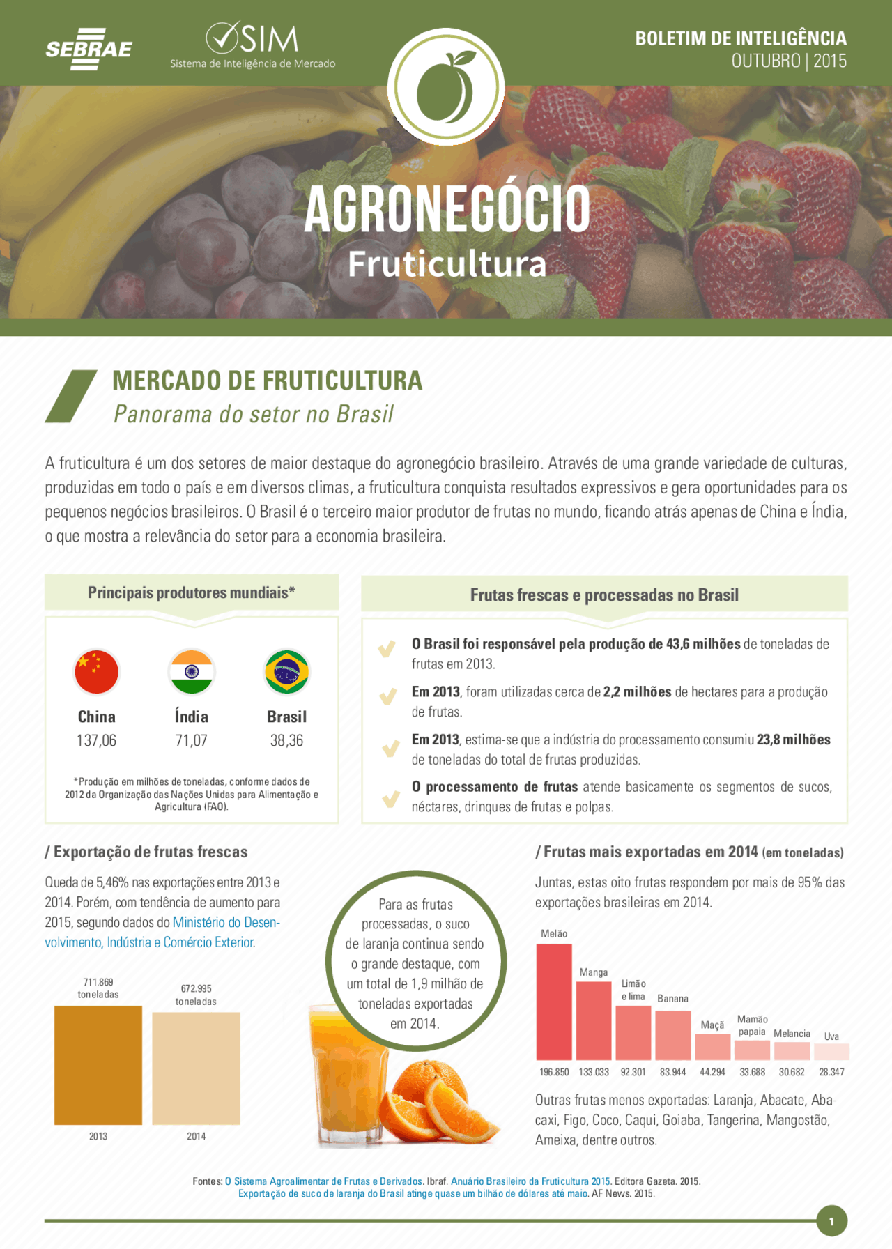 Panorama Do Mercado De Fruticultura No Brasil Resumos Agronomia Docsity