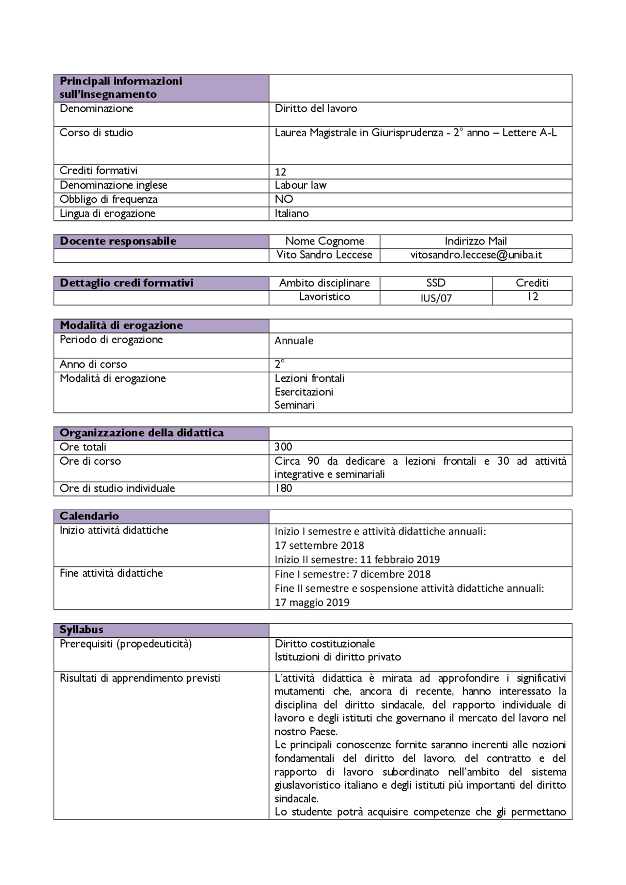 Programma Di Diritto Del Lavoro 20182019 Lmg Leccese Docsity