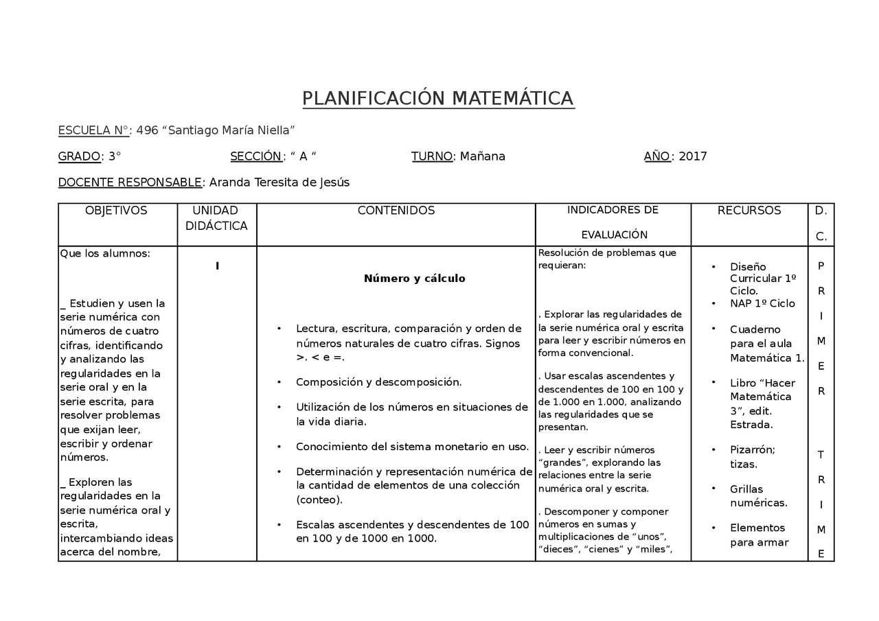 PLANIFICACIÓN PARA MATEMÁTICAS 3° AÑO | Apuntes de Matemáticas - Docsity