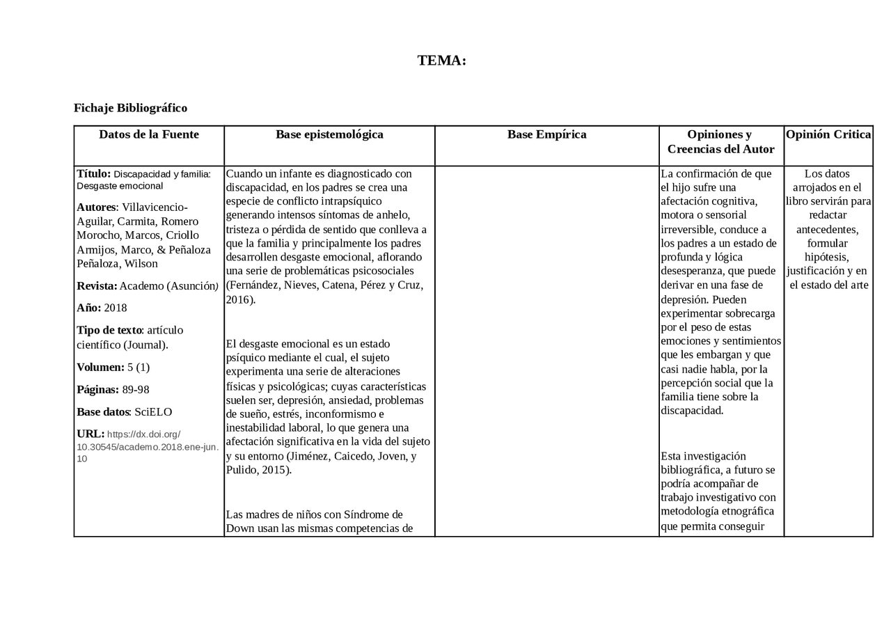 Modelo para la elaboración de tesis - Docsity