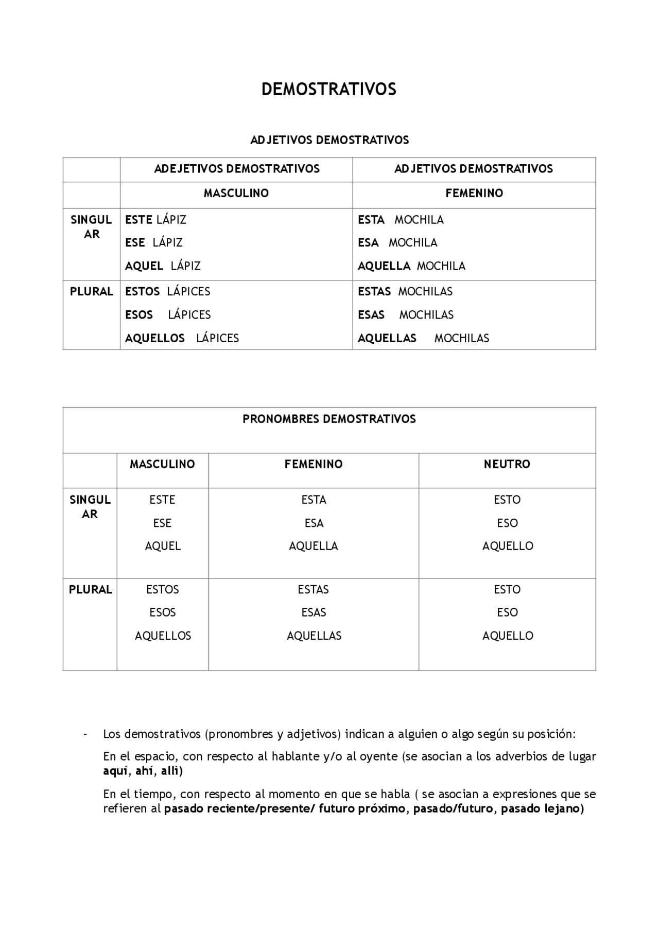 Appunti Per Chi Non è Stato Frequentante Docsity