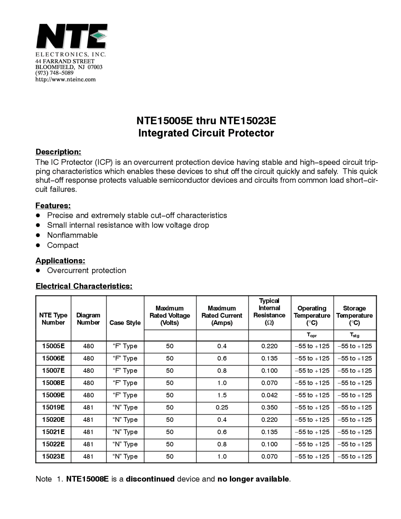 Electronic datasheet - Docsity