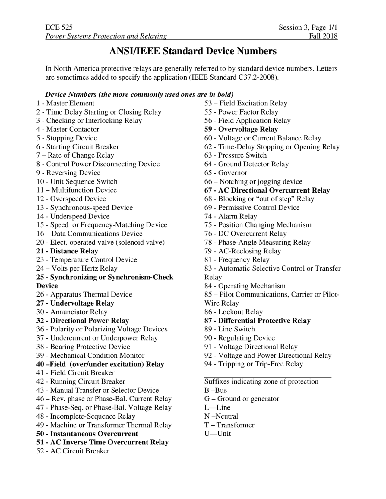 Tabela ANSI de códigos dos relés de proteção | Manuais, Projetos ...