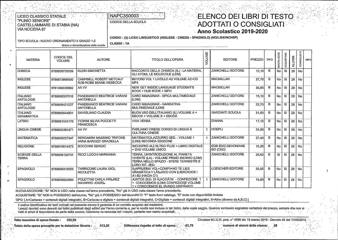Riassunto Docsity Vie Della Modernità Docsity