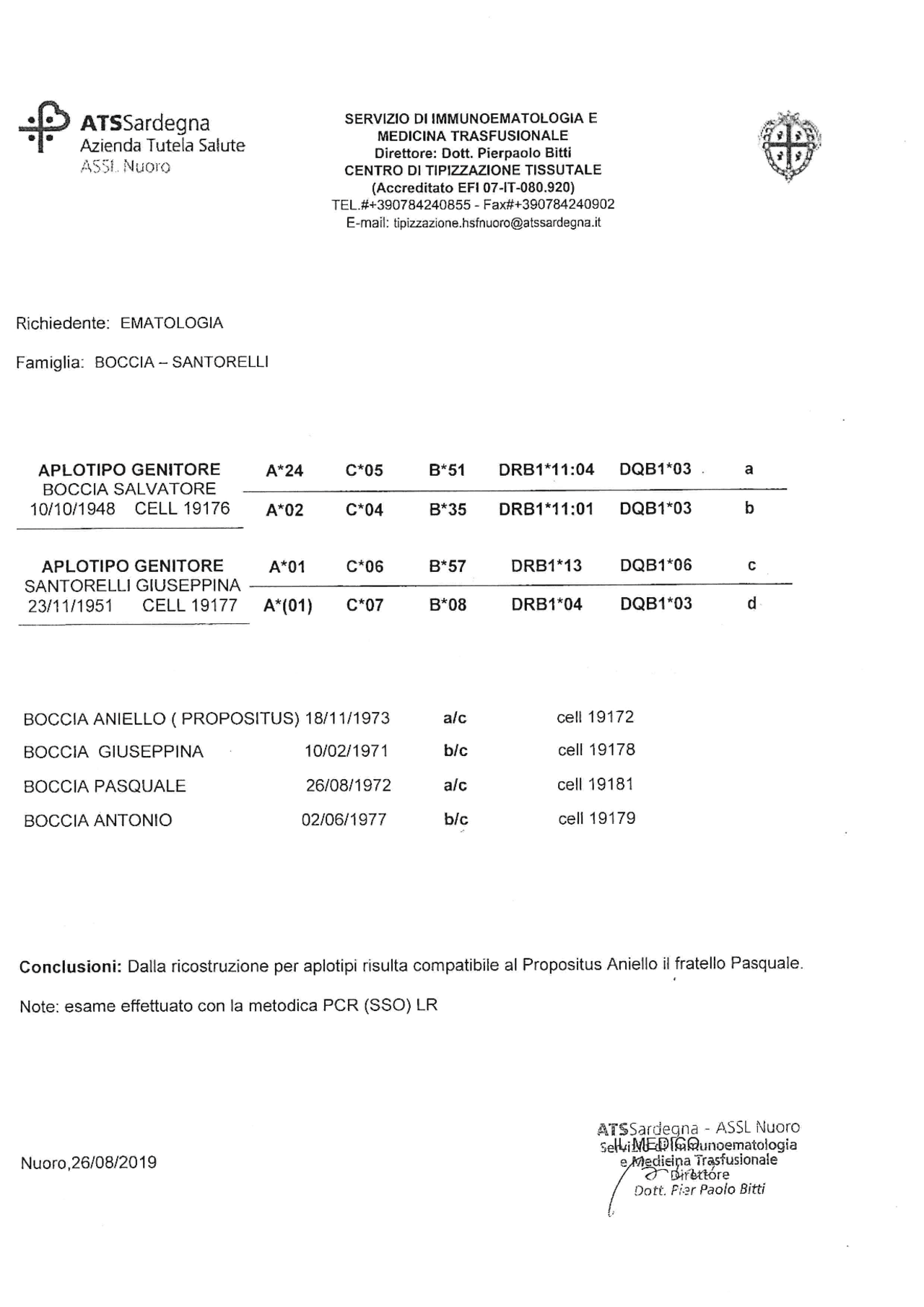 Stigma Lidentità Negata Docsity