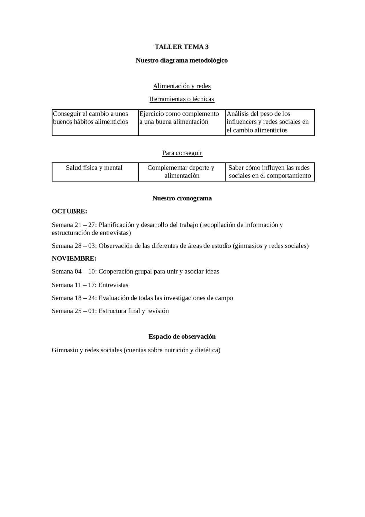 Taller Tema 3 Metodologia Docsity