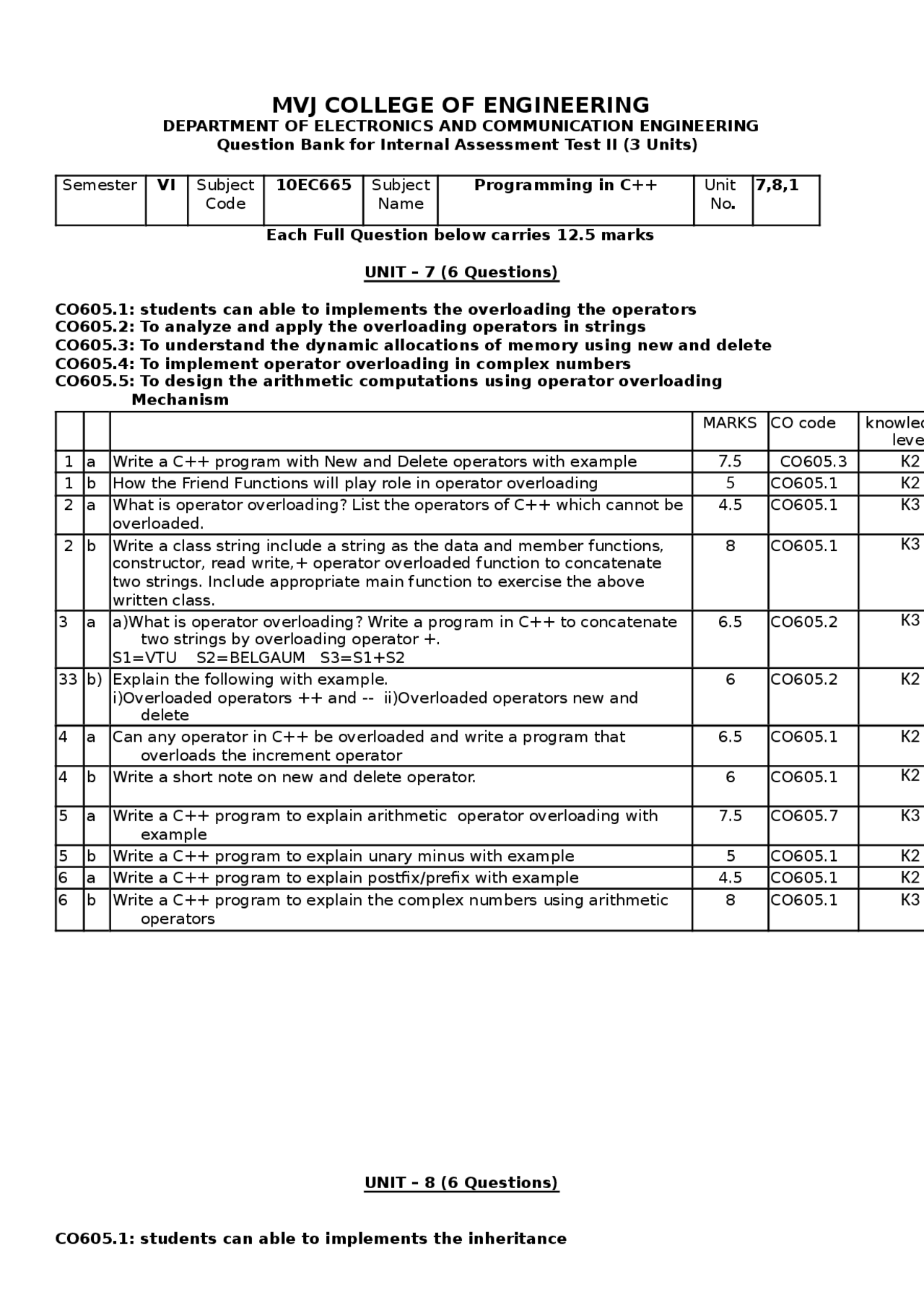 Advance Computer Architecture U1 Docsity
