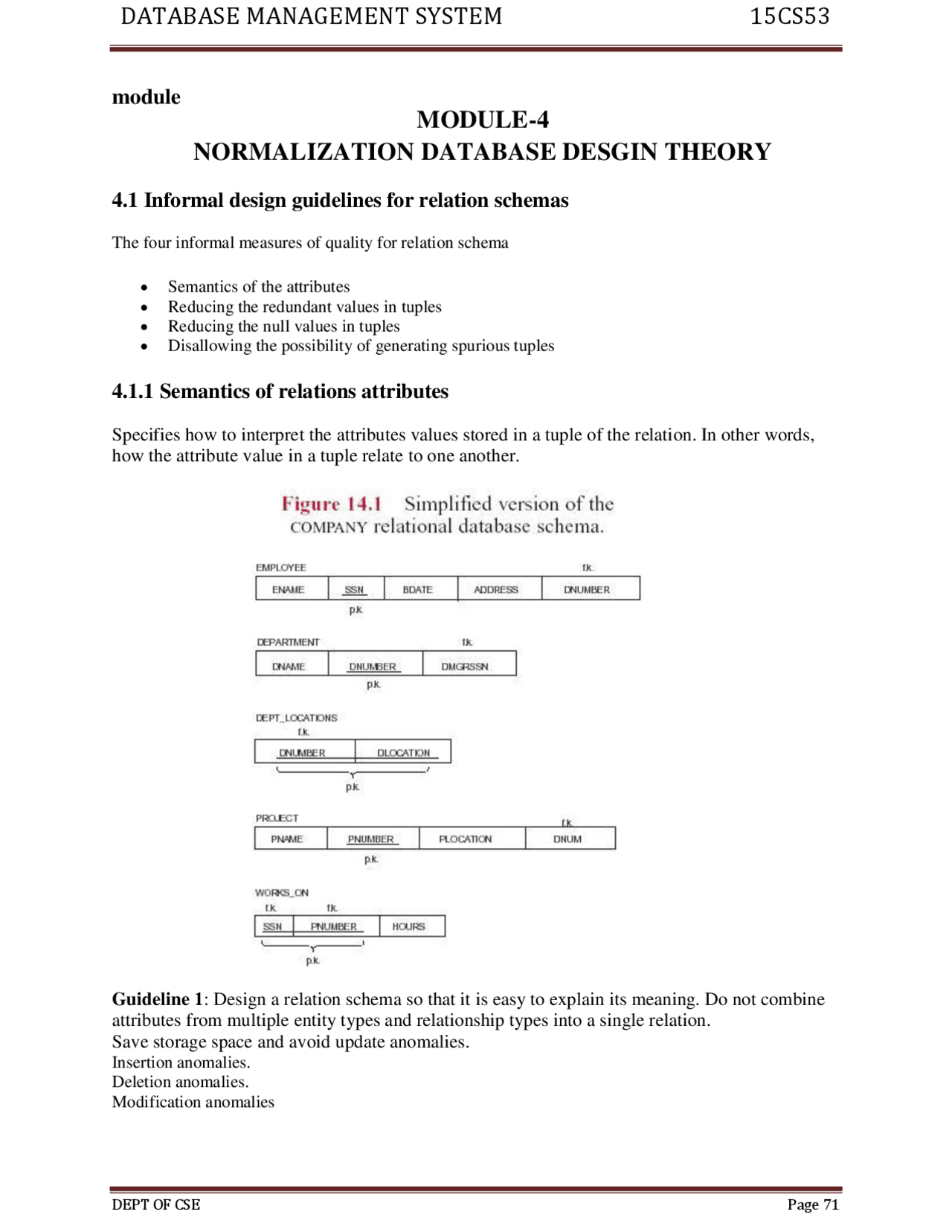 NORMALIZATION DATABASE DESGIN THEORY | Study notes Database Management ...