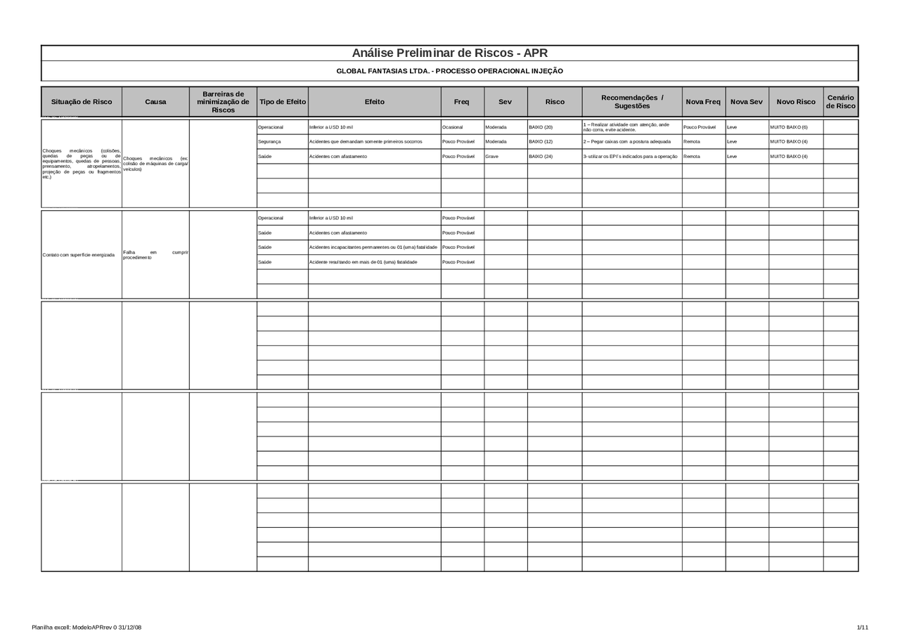 Planilha De Aanalise Preliminar De Risco Docsity