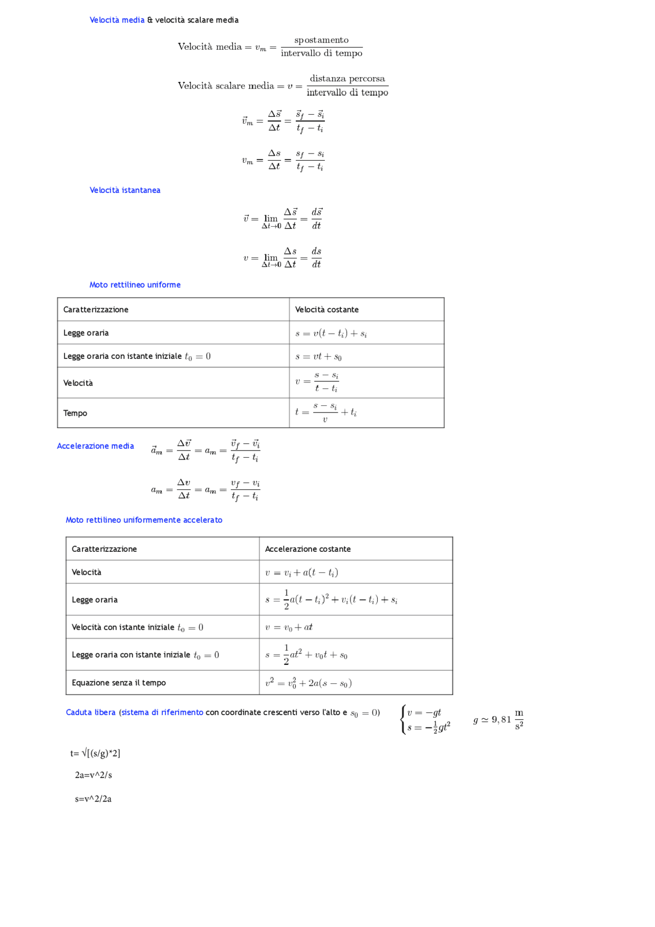 Formulario per esame di Cinematica | Uniss - Docsity