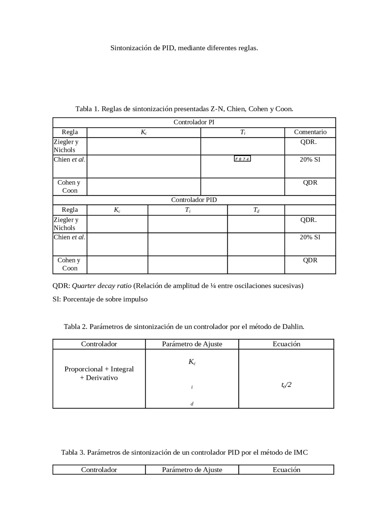 Ecuaciones sintonizar pids - Docsity