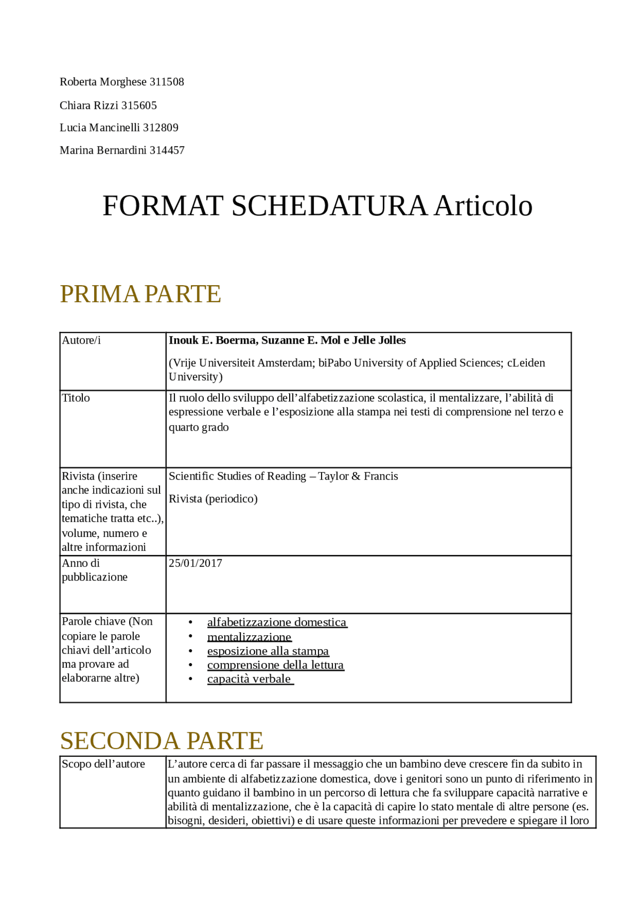 Schedatura articolo scientifico | Esercizi di Metodologia della ricerca ...