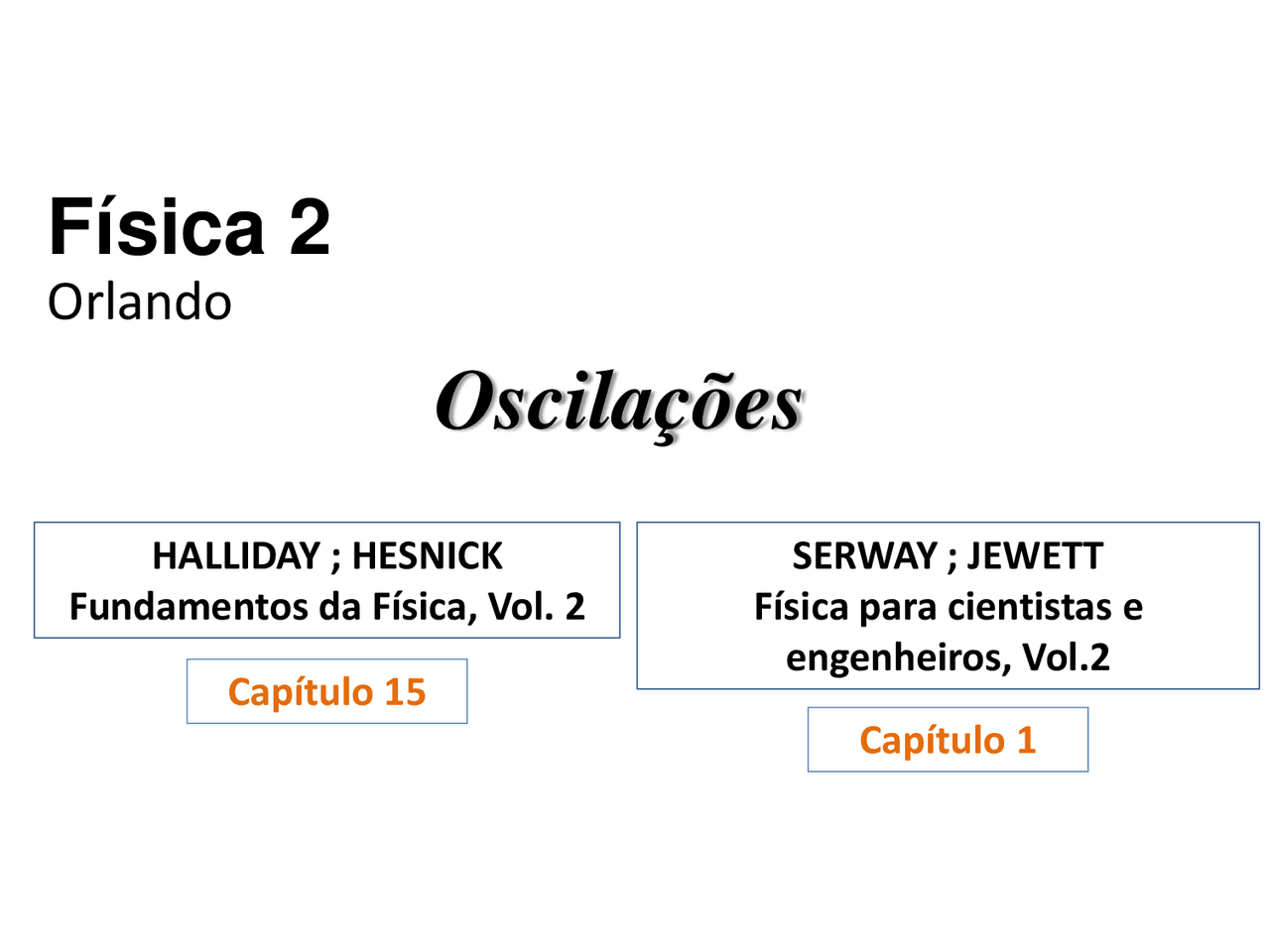 Slide Oscilações Física 2 Slides Física Docsity