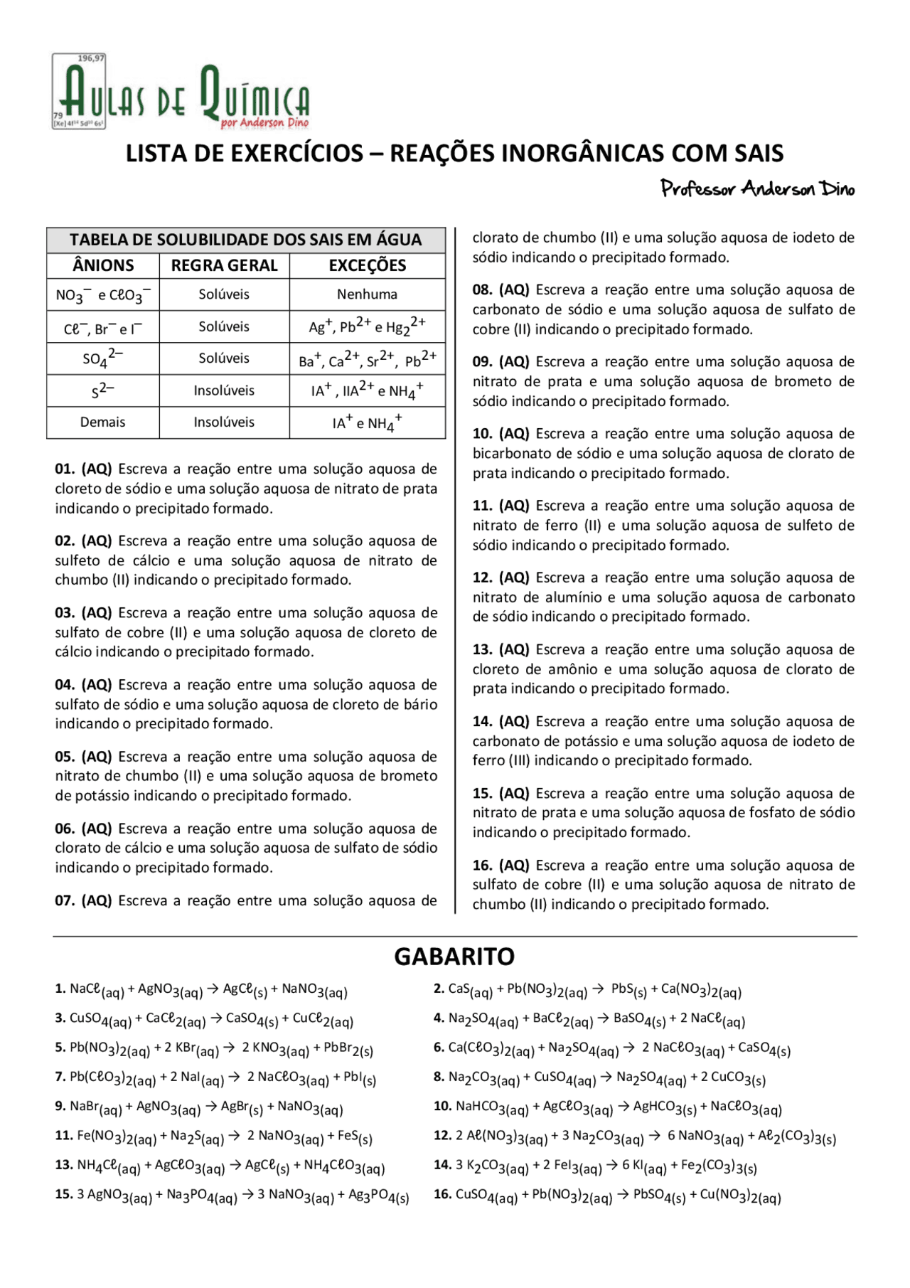 Reações Químicas Inorgânicas Docsity