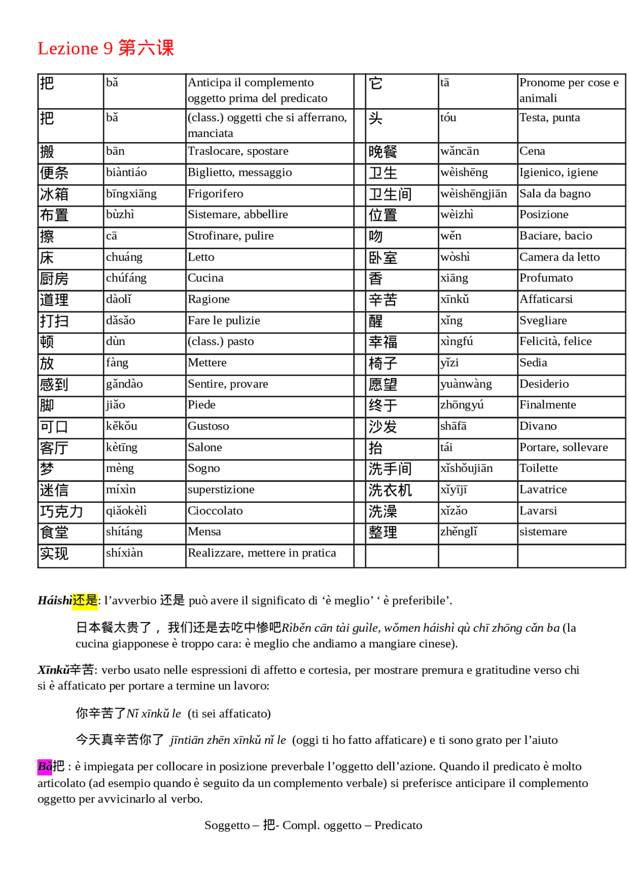 Lingua Cinese 2 Romagnoli Docsity