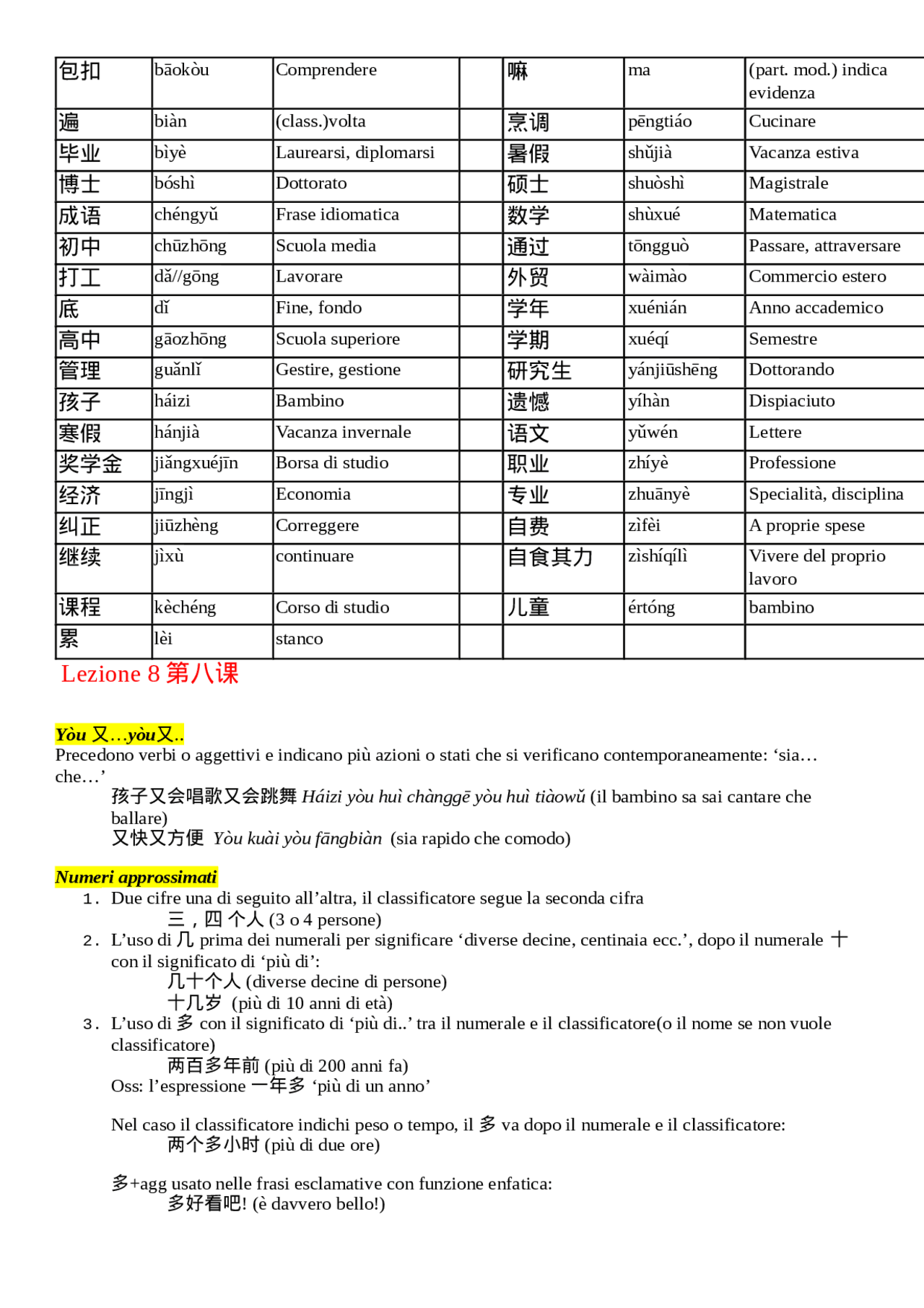 Lingua Cinese 2 Romagnoli Sintesi Del Corso Di Lingua Cinese Docsity