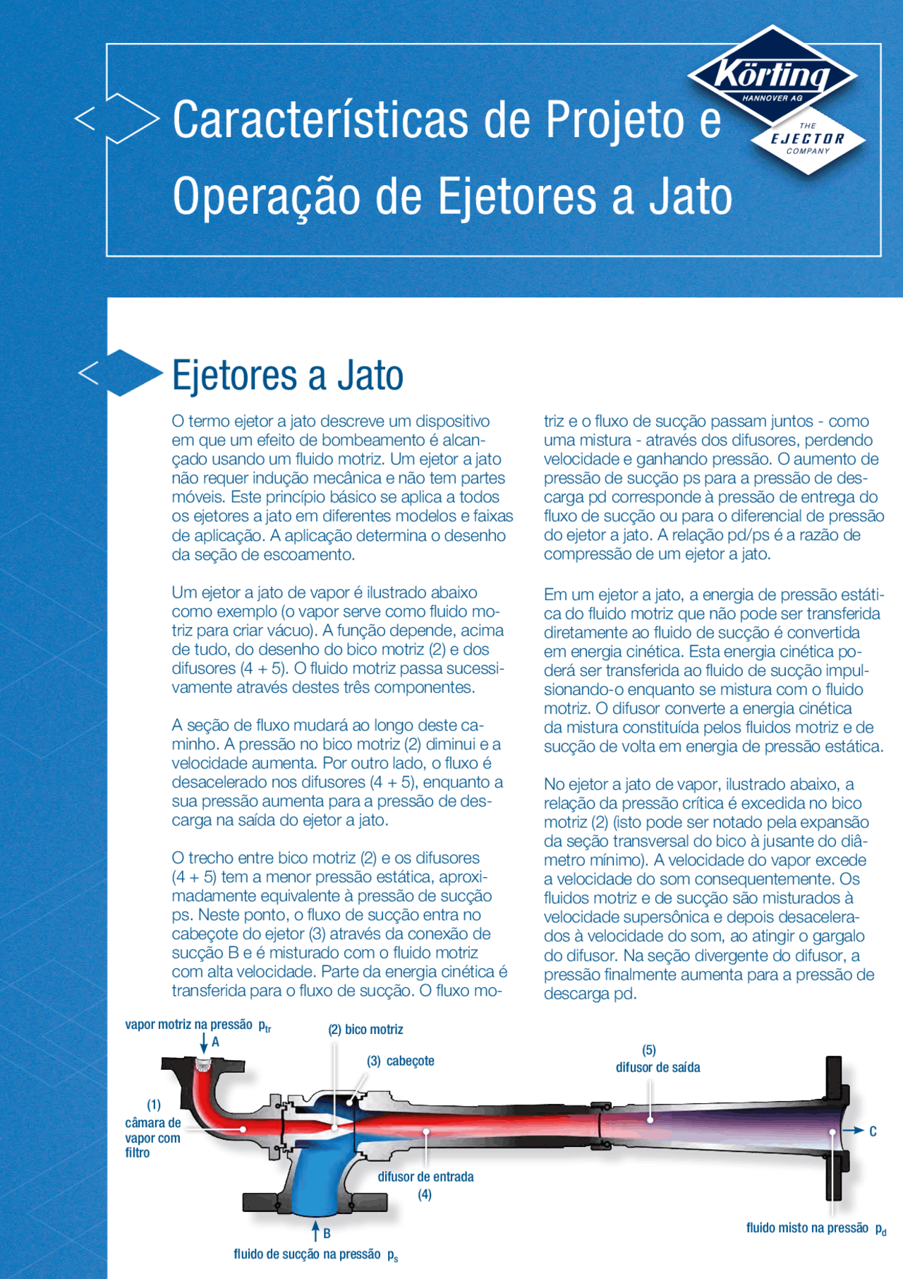 Ejetores a jato definição - Docsity