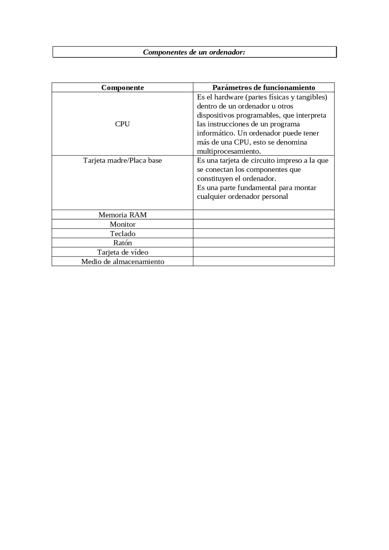 Componentes De Un Ordenador Docsity