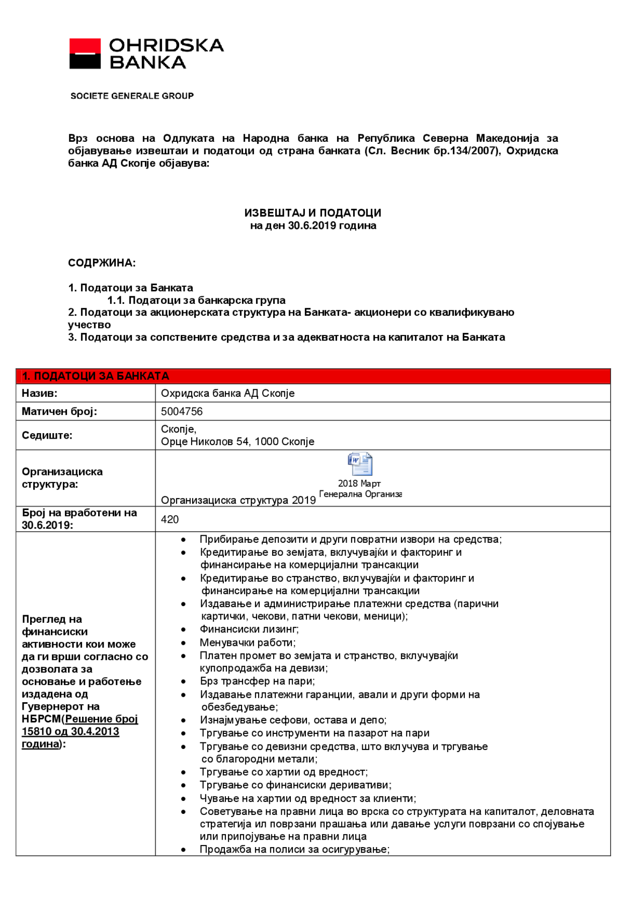 Izvestaj i podatoci za strategiski menadzment | Vodiči, Projekti ...