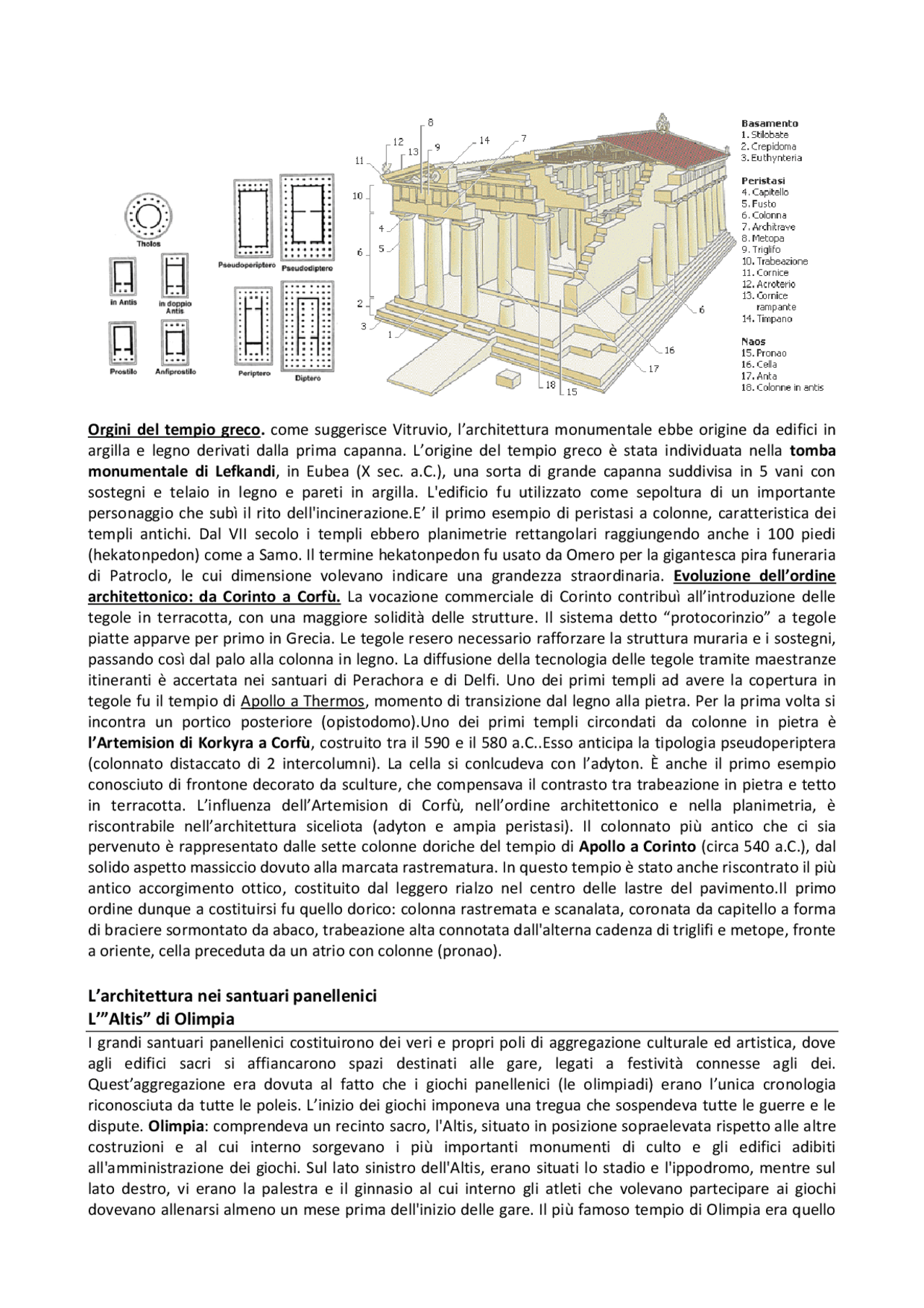 Dal tempio greco al progotico - Docsity