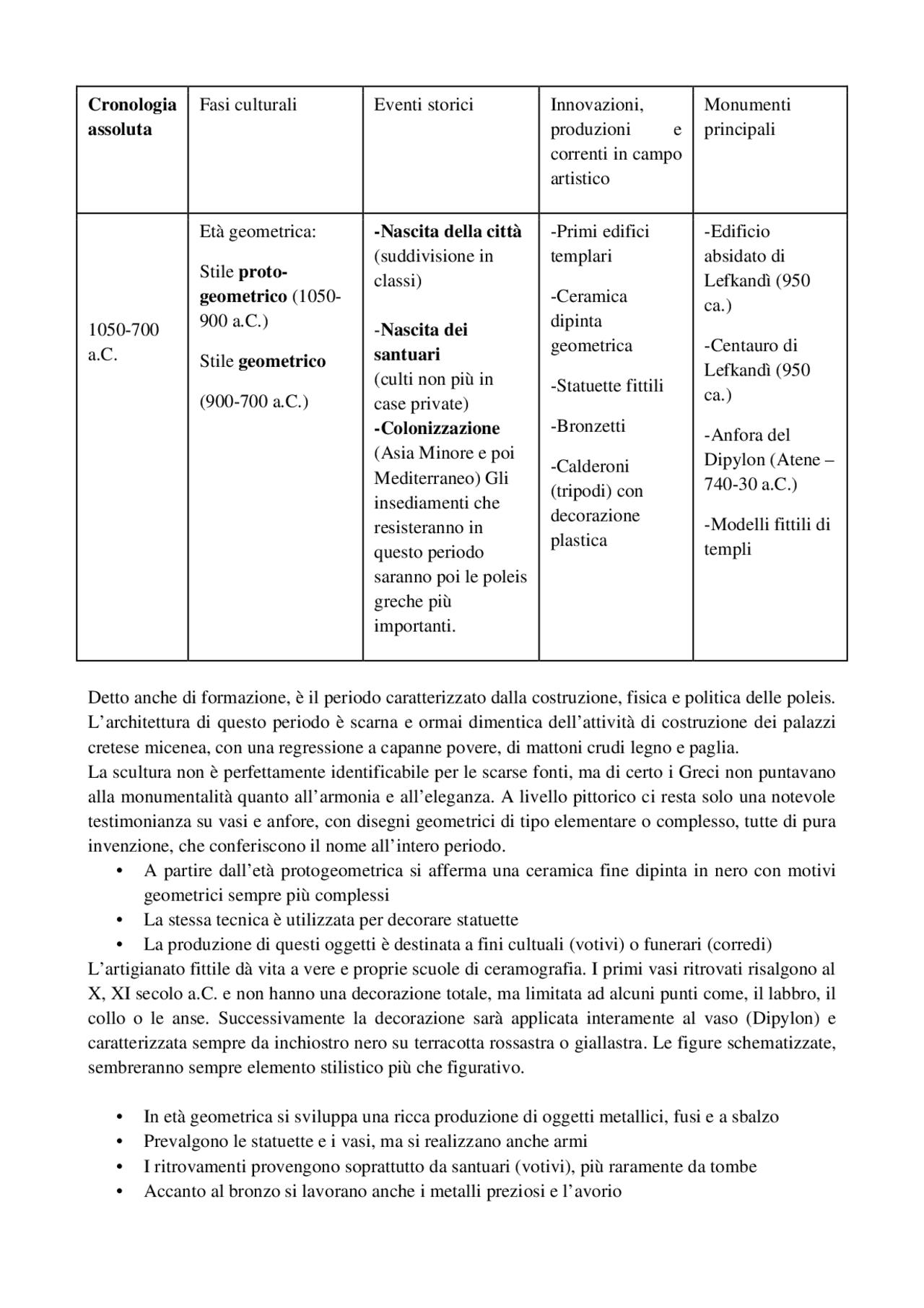 Appunti Arte Classica Docsity