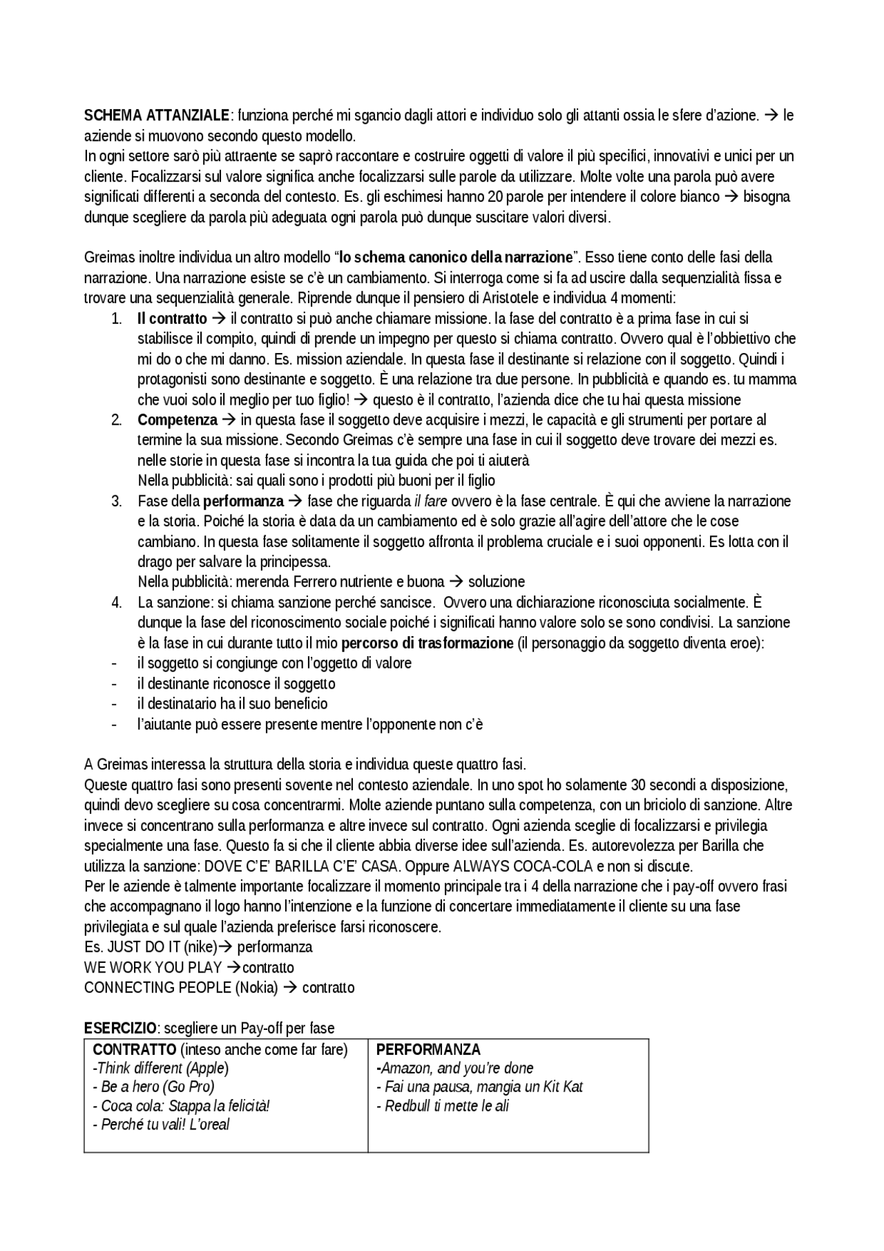 Appunti Metodi E Prassi Della Comunicazione Docsity