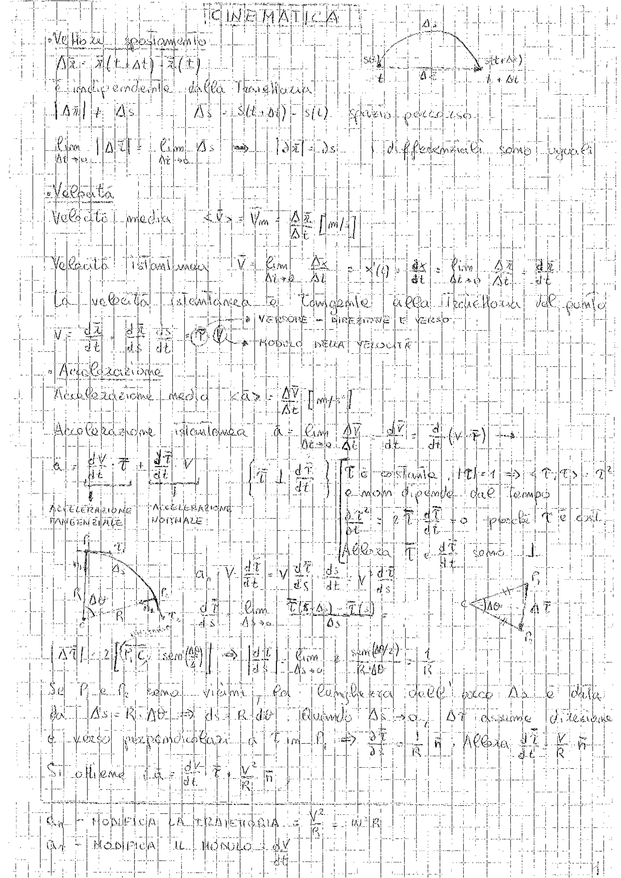 Riassunto Fisica Generale Docsity