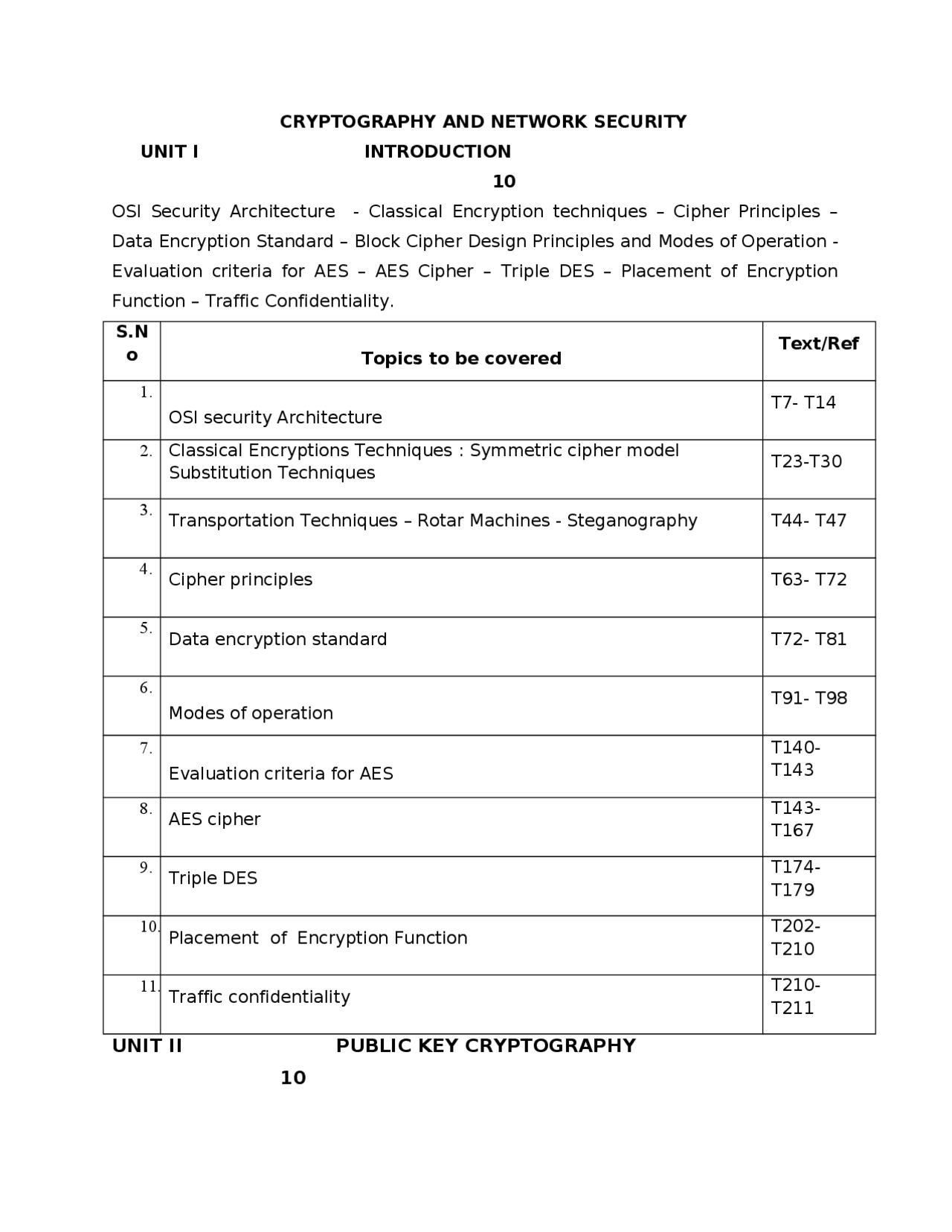 Cryptography On Security Docsity