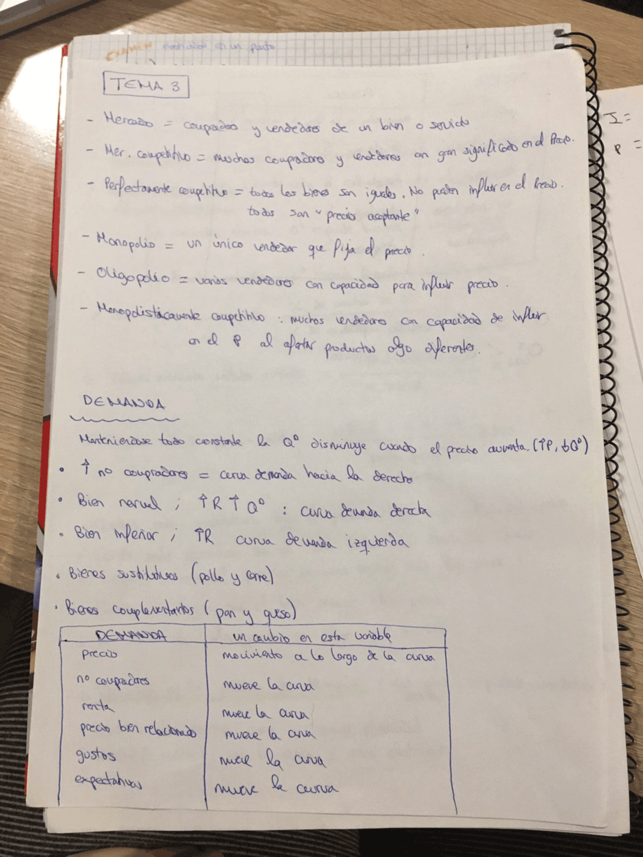 Microeconomia Ade Primer Curso Docsity